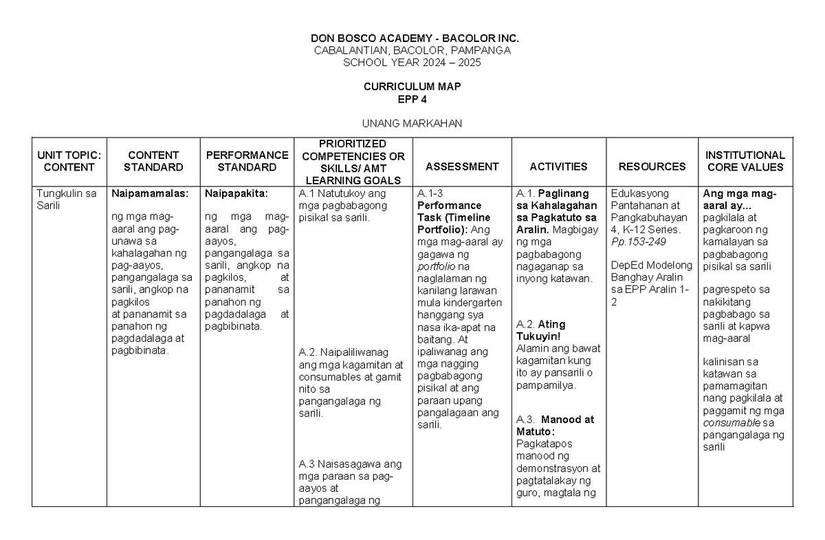 EPP 4-CMAP: Curriculum Map for Grade 4 EPP, School Year 2024-2025 - Studocu