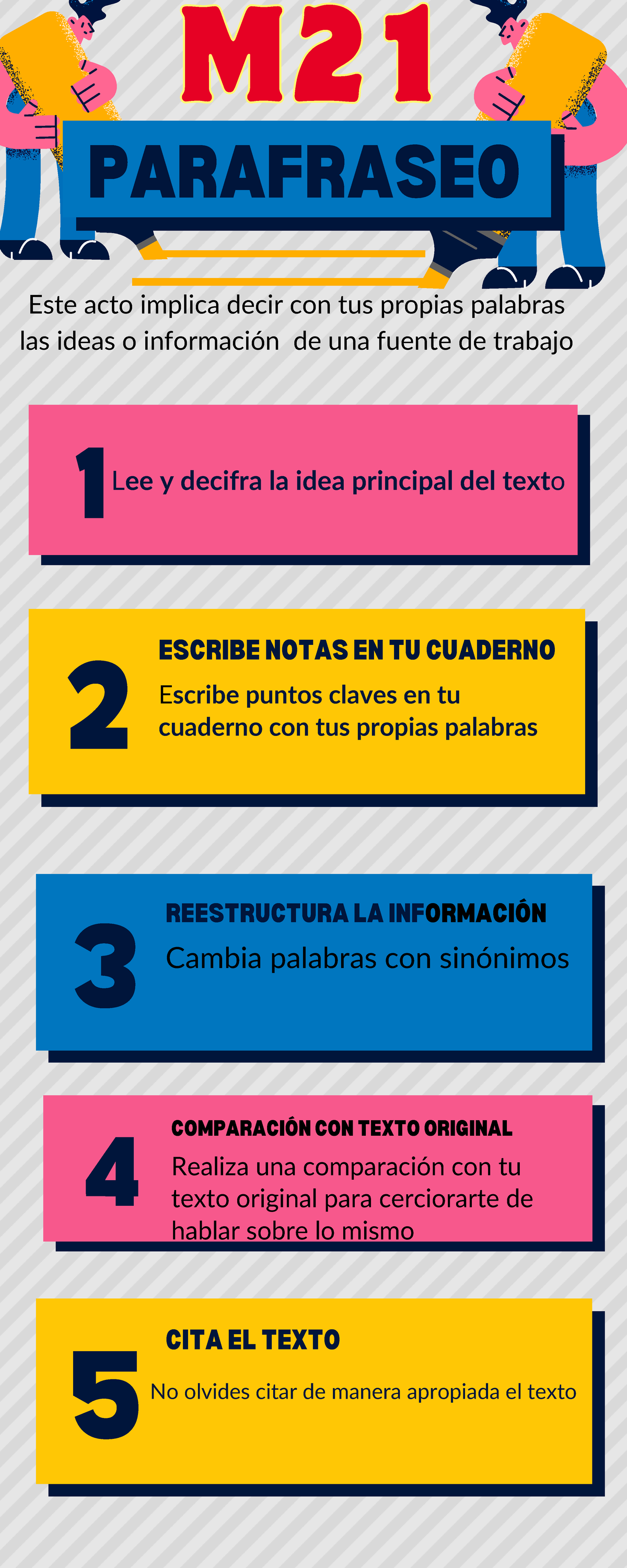 Parafraseo - PARAFRASEO ESCRIBE NOTAS EN TU CUADERNO Escribe puntos ...