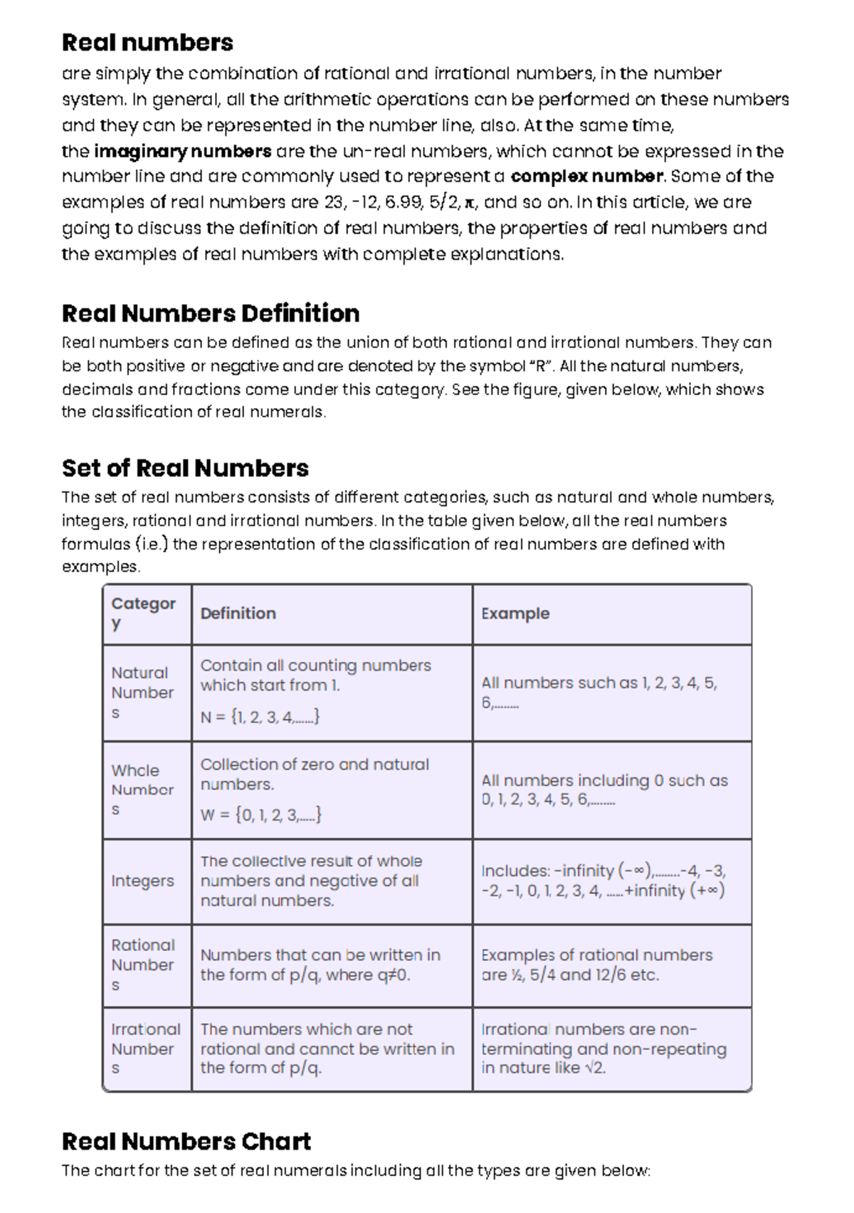 Calculus Reviewer - Real numbers are simply the combination of rational ...