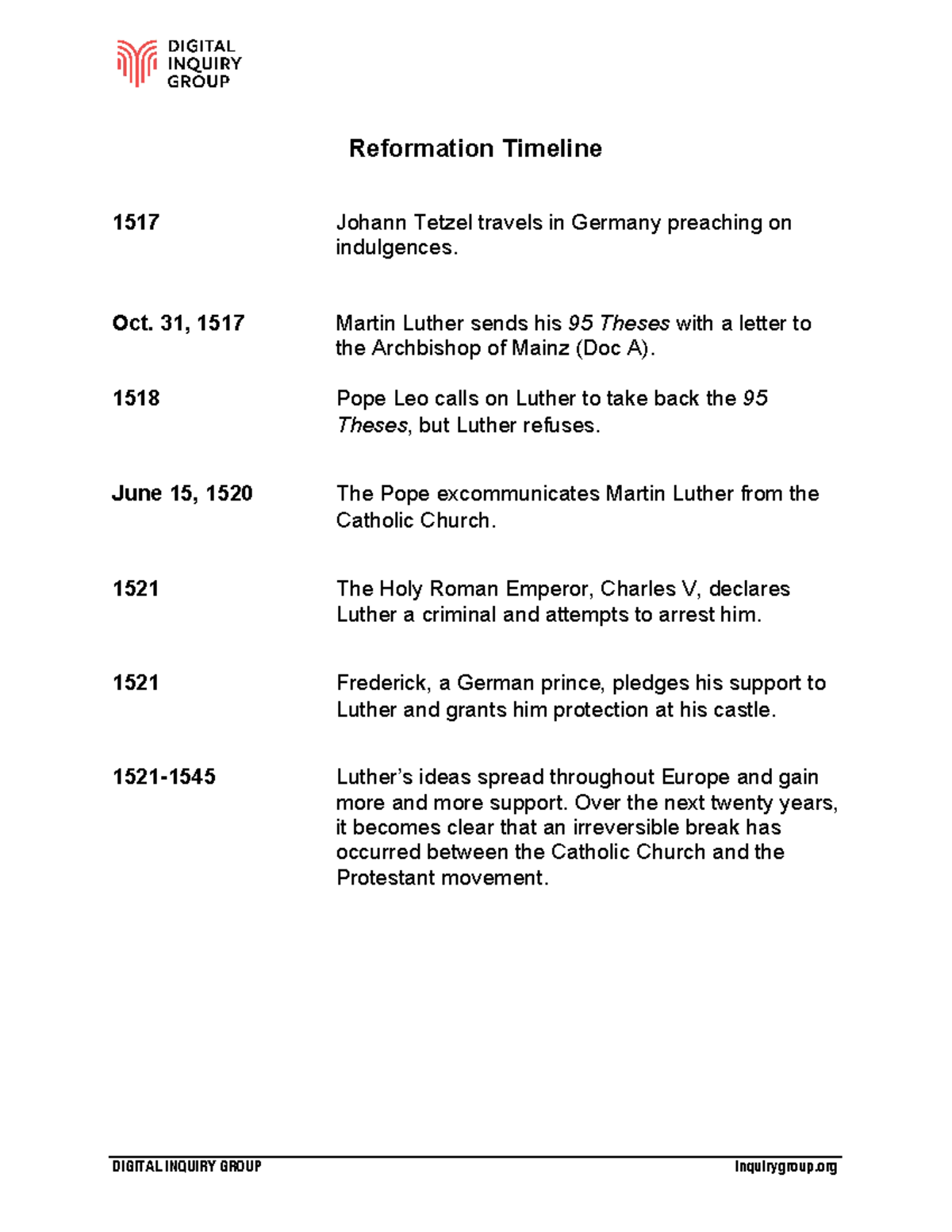 Martin Luther Student - fwfwf - Reformation Timeline 1517 Johann Tetzel ...