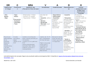 EHE o SHE - Esquemas de uso de magnesio - EHE o SHE Esquema de ...