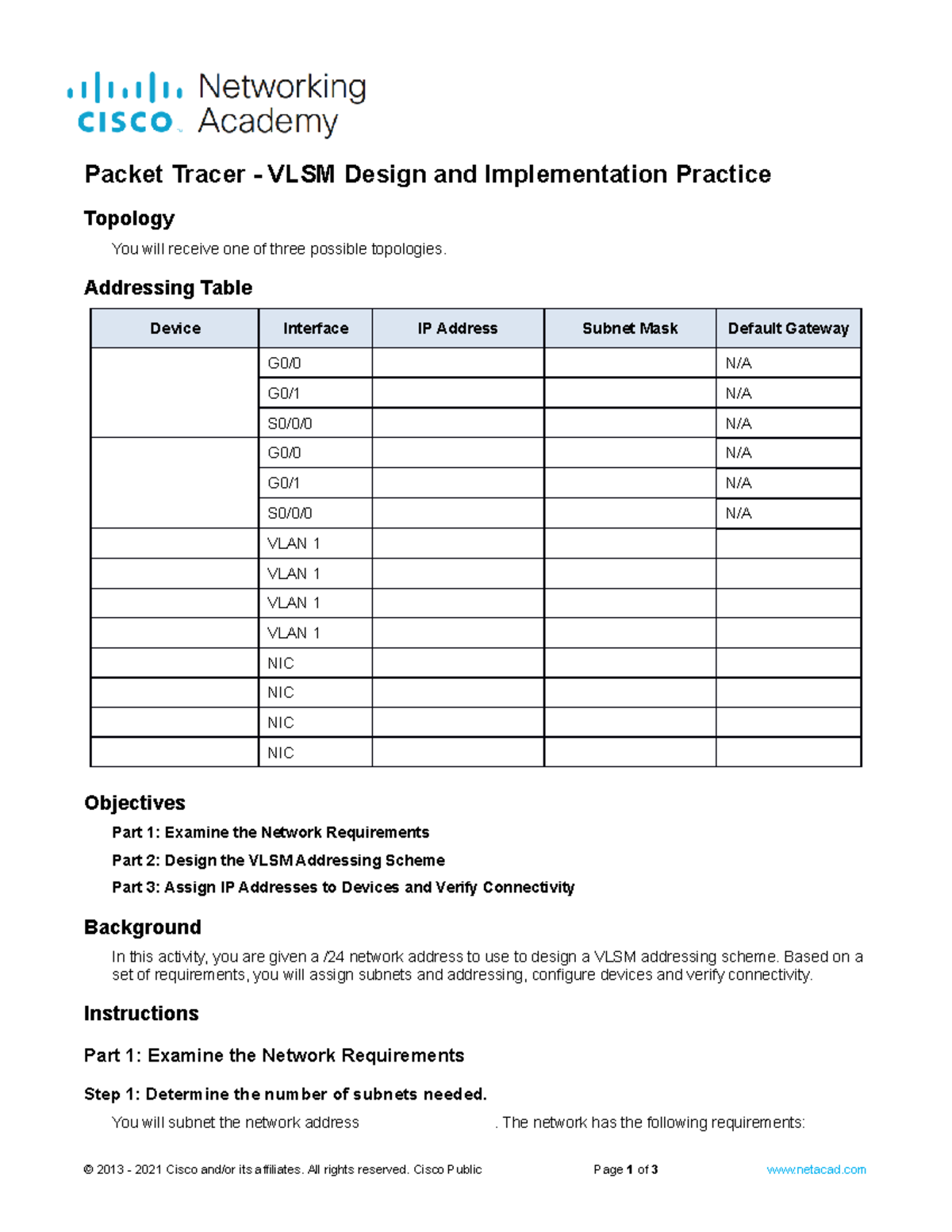 11.9.3 Packet Tracer - VLSM Design and Implementation Practice - Packet Tracer - VLSM Design and ...