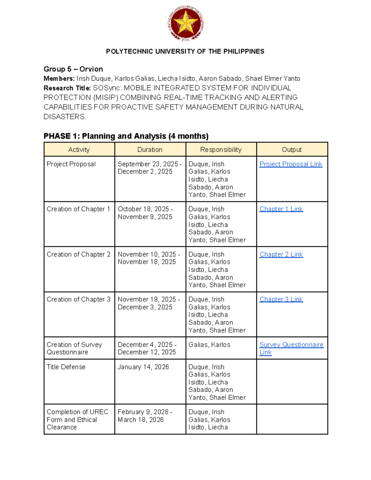 POLYTECHNIC UNIVERSITY OF THE PHILIPPINES Group 5 Workplan for SOSync ...