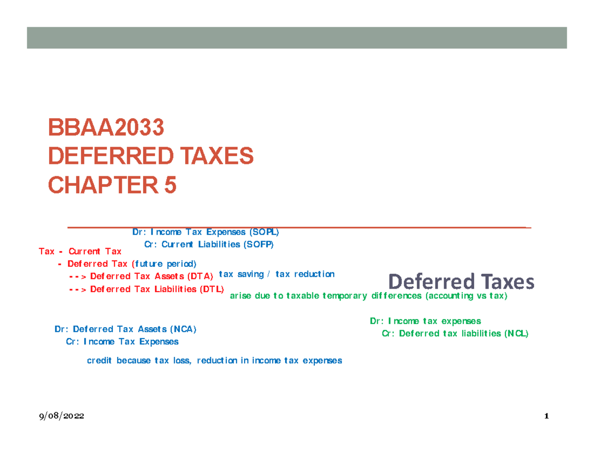 Chap 5 - Deferred Taxes: Accounting vs. Taxable Profit Differences ...