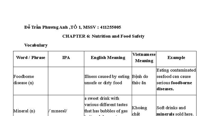 CHAPTER 6: Nutrition and Food Safety Vocabulary (Course Code: YHDP ...
