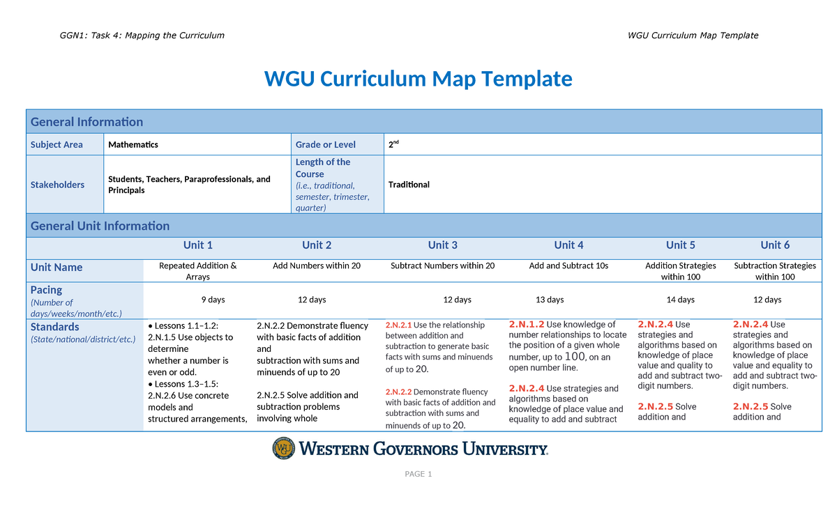 D630 Task 4-WGU Curriculum Map Template - WGU Curriculum Map Template ...