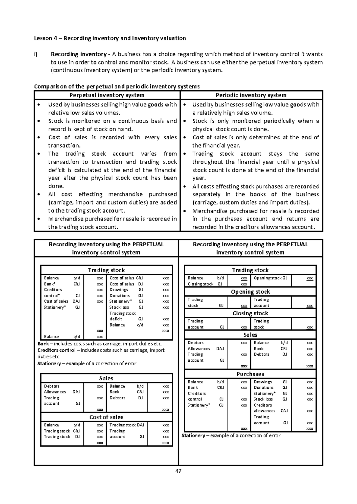 Revision Lesson 4 - Inventory Management: Inventory Control & Valuation - Studocu