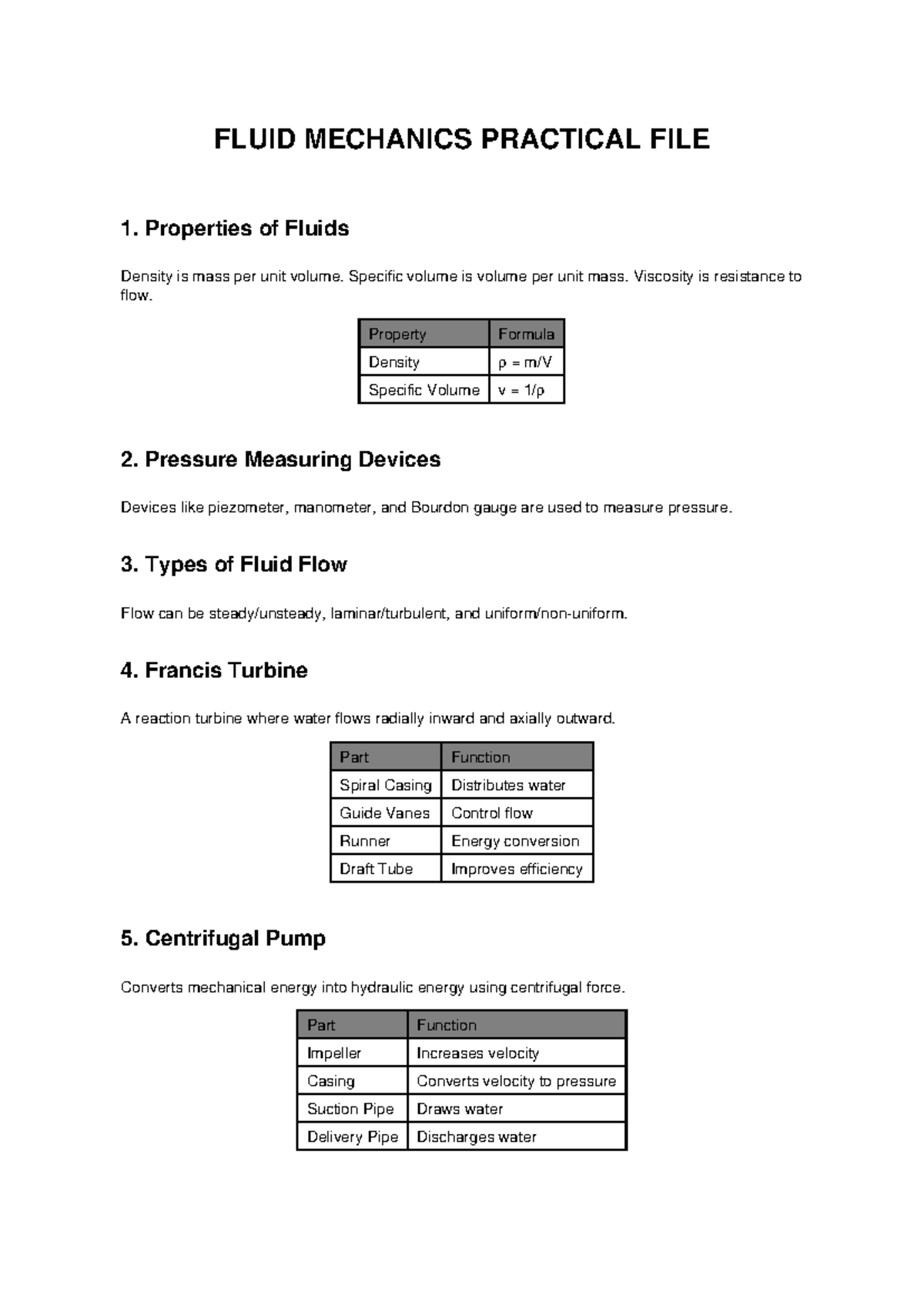 FLUID MECHANICS PRACTICAL FILE 1: Properties & Devices - Studocu