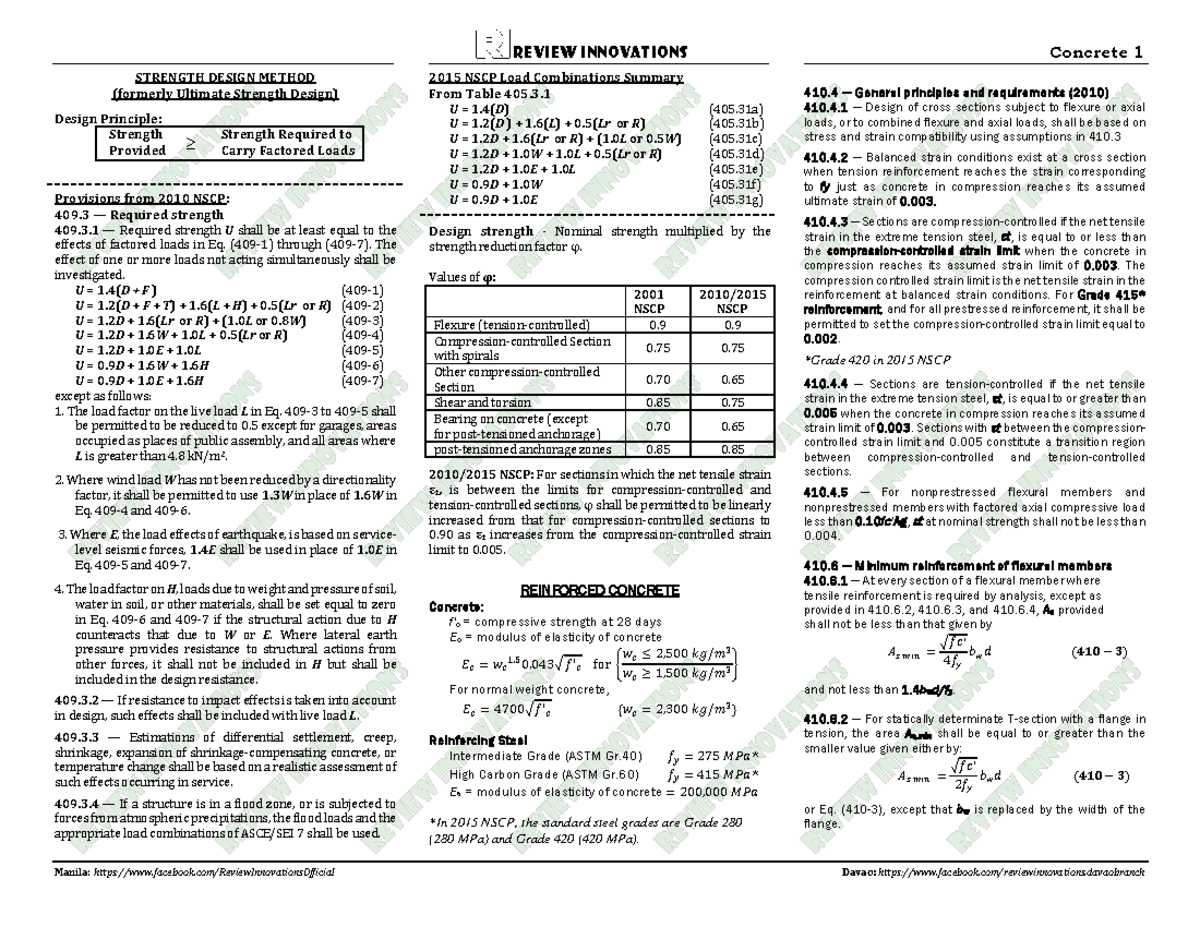 Strength Design Method in Concrete Design (CIVIL 101) - Studocu