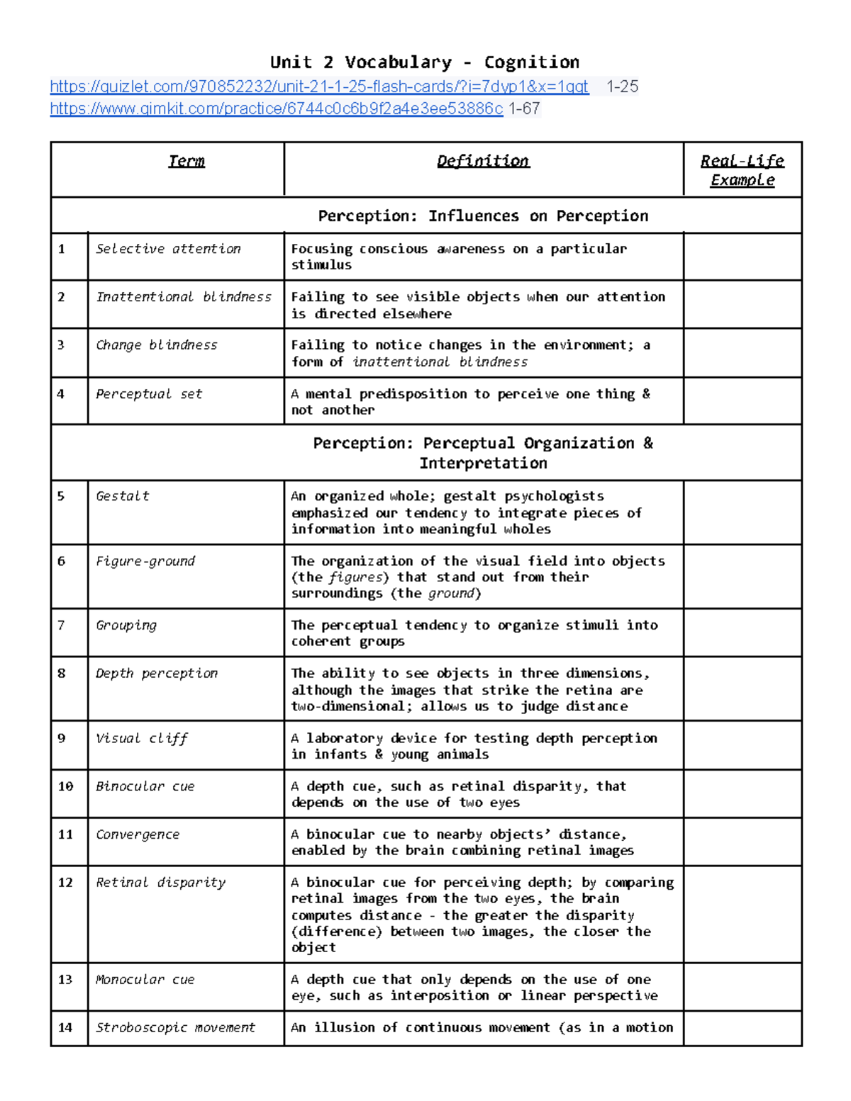 Unit 2 Vocabulary - Cognition: Key Terms and Definitions - - Studocu
