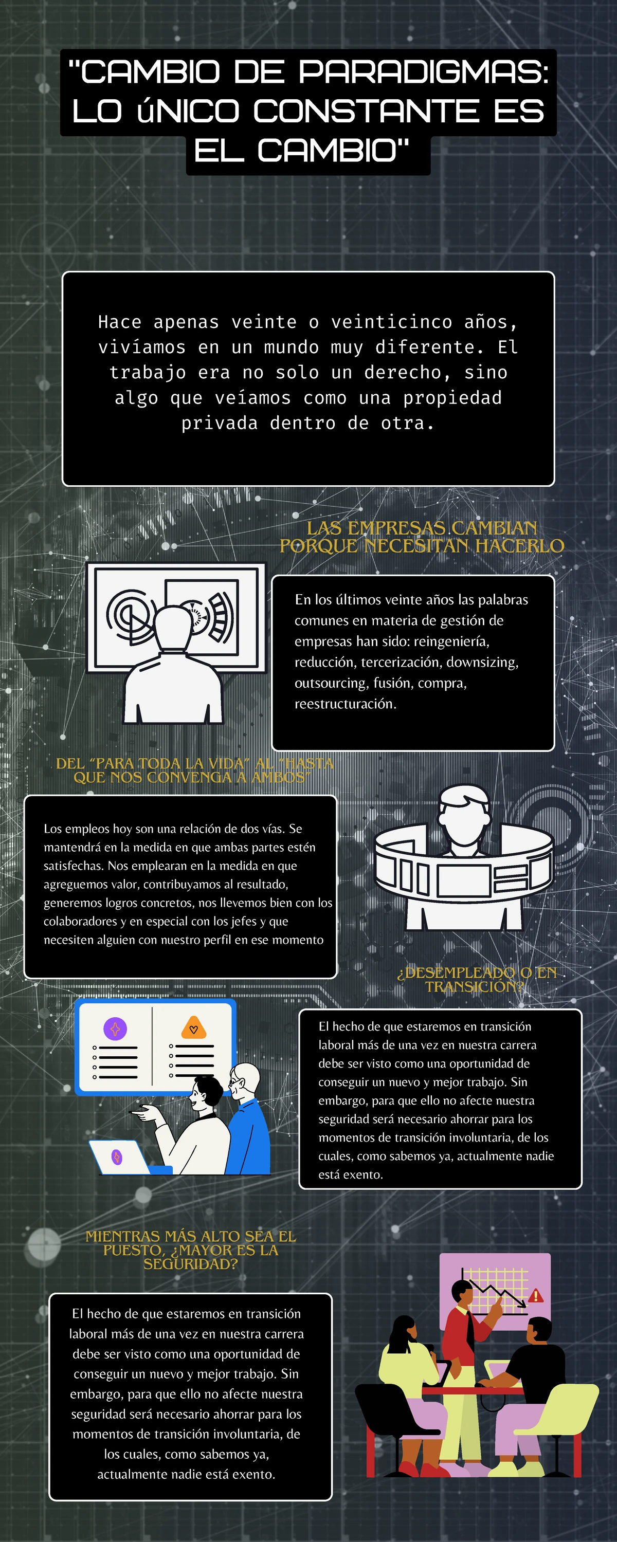 🔴 (AC-S05) Avance de Portafolio 1 - Infografía sobre Cambio Laboral ...