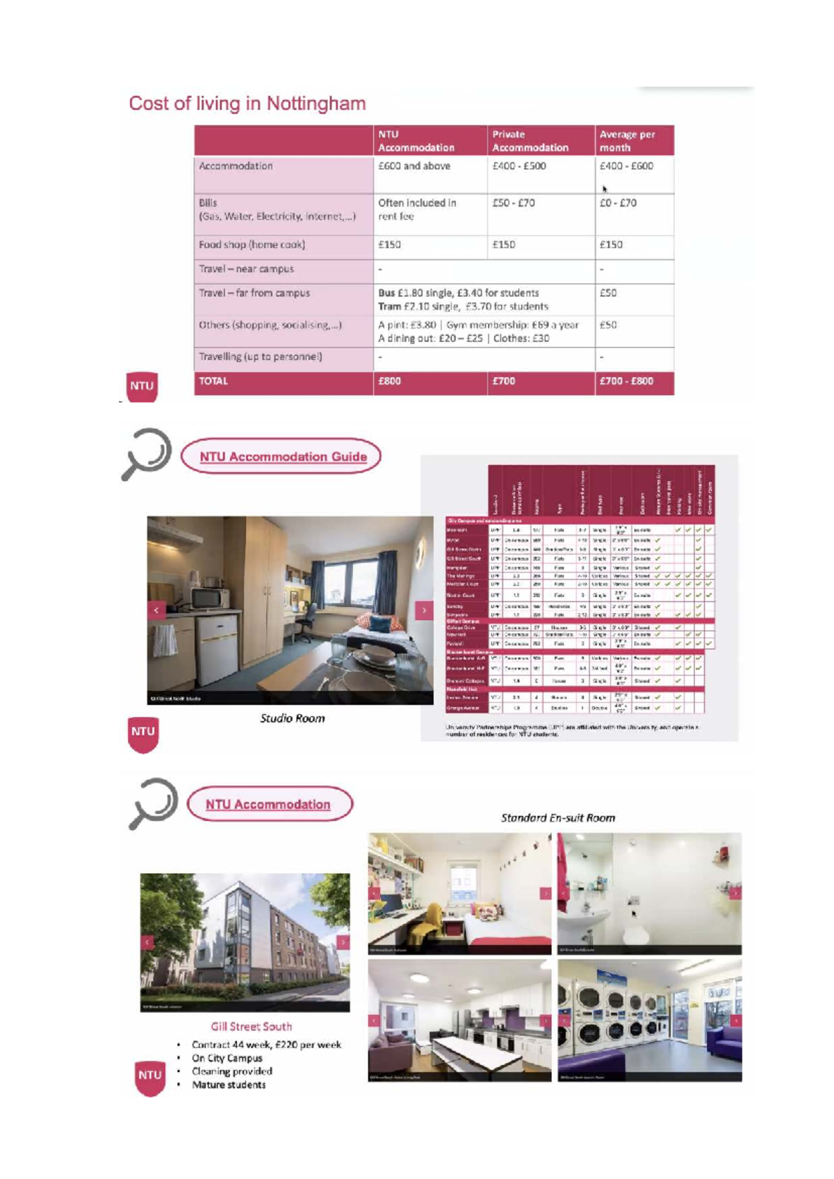NTU Accommodation & Living Costs Guide for International Students - Studocu