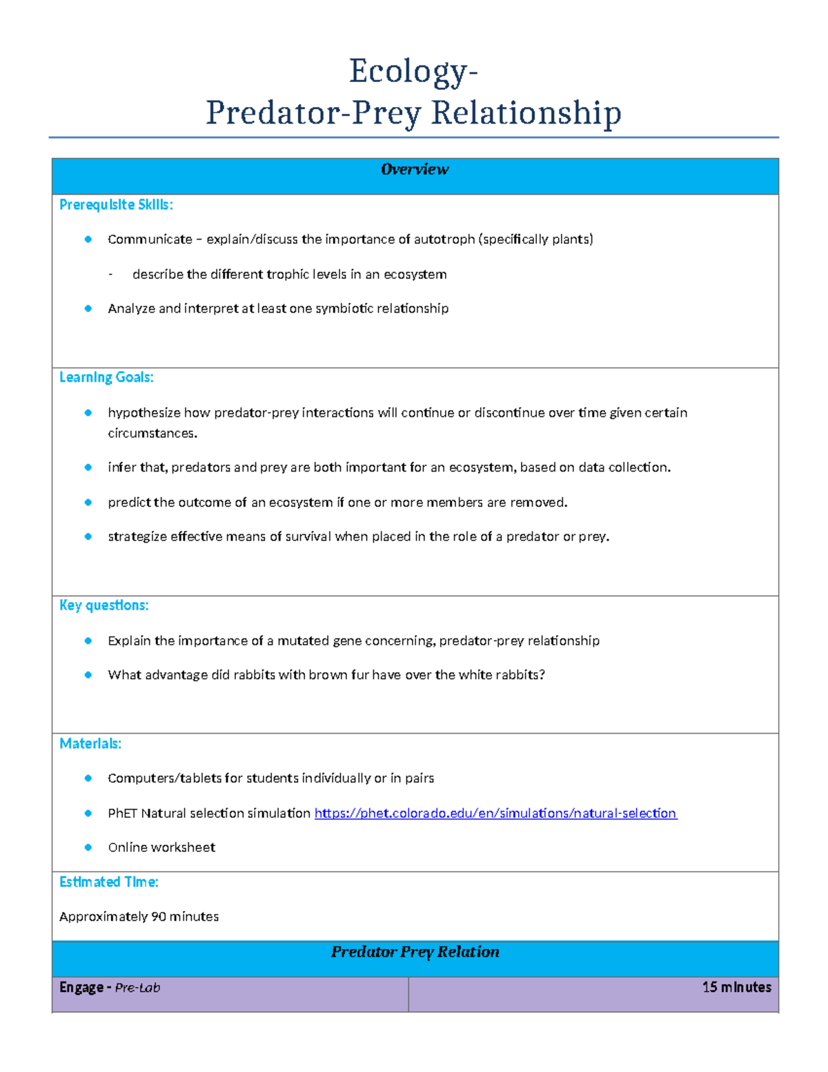 Ph ET Predator-Prey Relationship Lesson Plan: Engaging Ecology Concepts ...