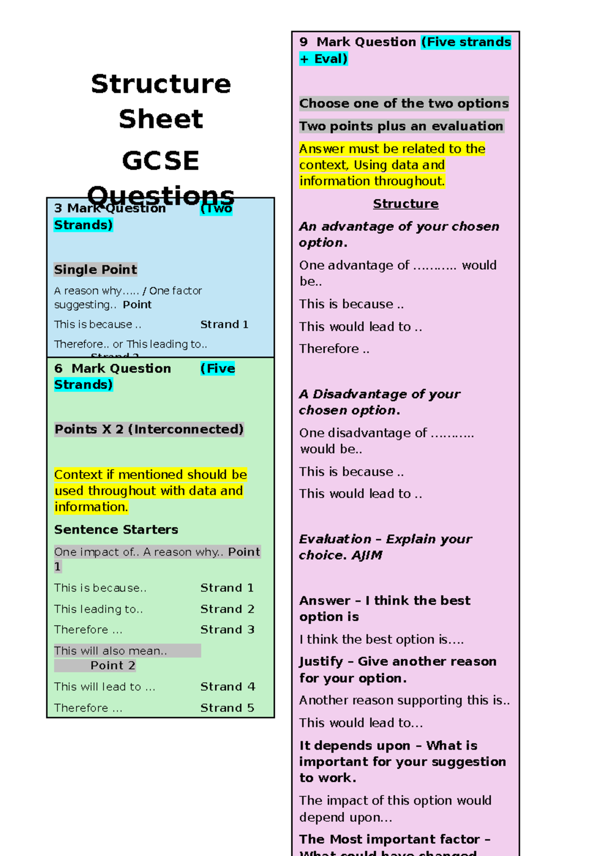 GCSE Edexcel 3, 6, 9 Mark Question Structure Guide - Studocu