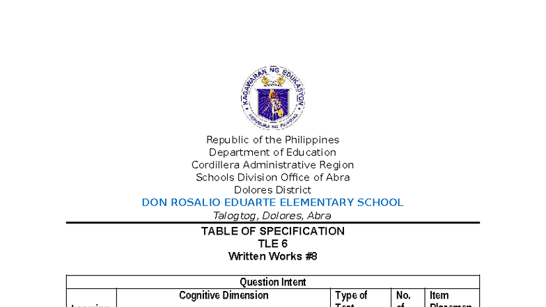 TLE 6 Written Works & Table of Specification - Assessment - Studocu