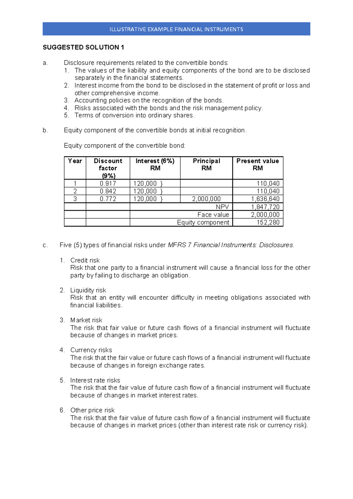 SS Financial Instruments Illustrative Example Suggested Solutions - Studocu