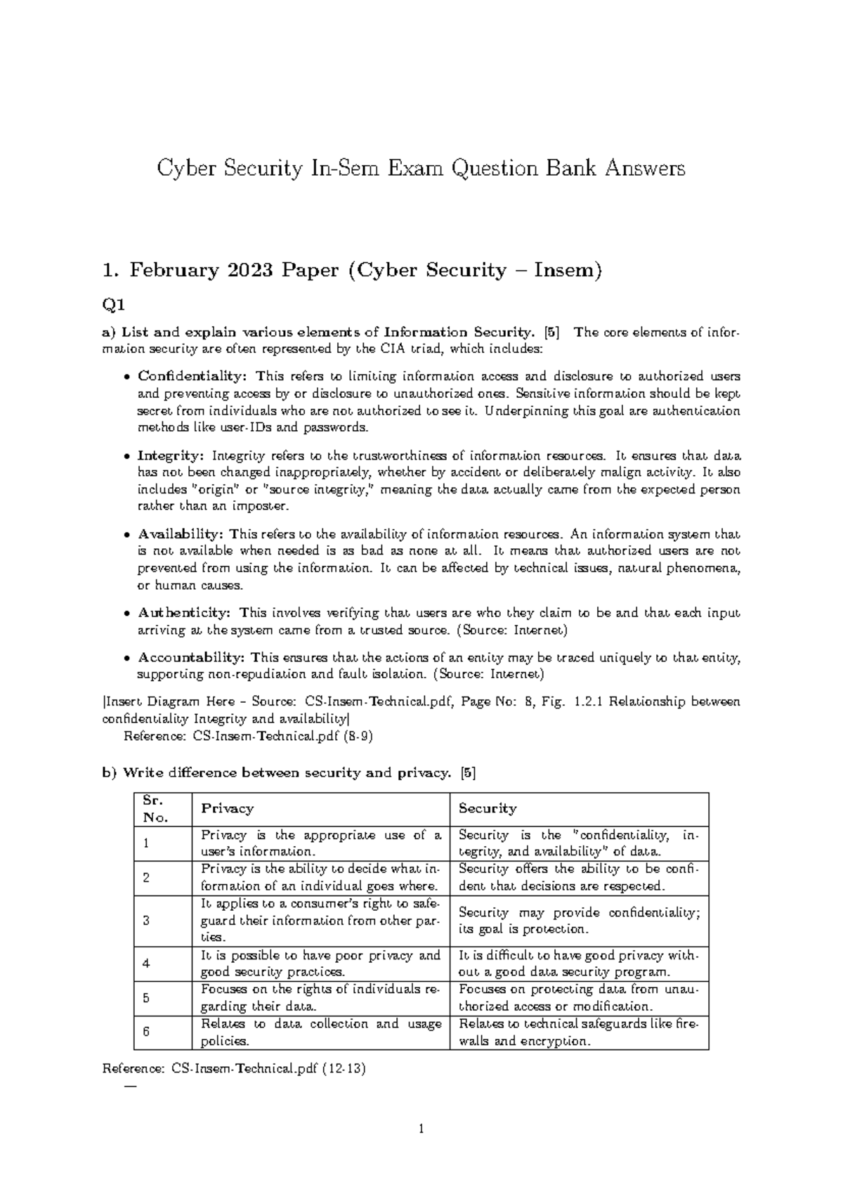 CS-Answer Key: Cyber Security Exam Question Bank (Feb 2023) - Studocu