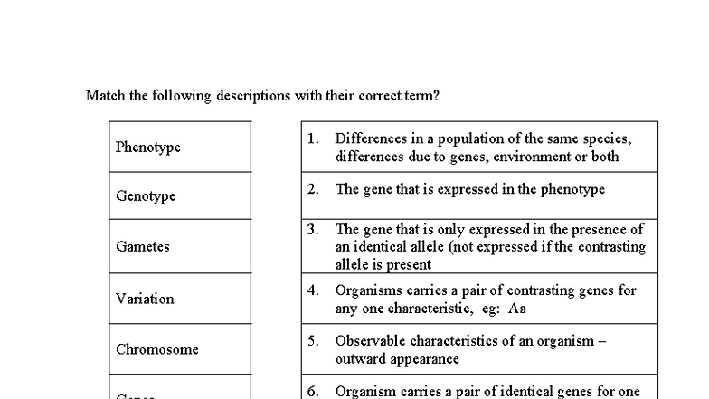 2b. Terminology Matching: Genetics Terms and Definitions - Studocu