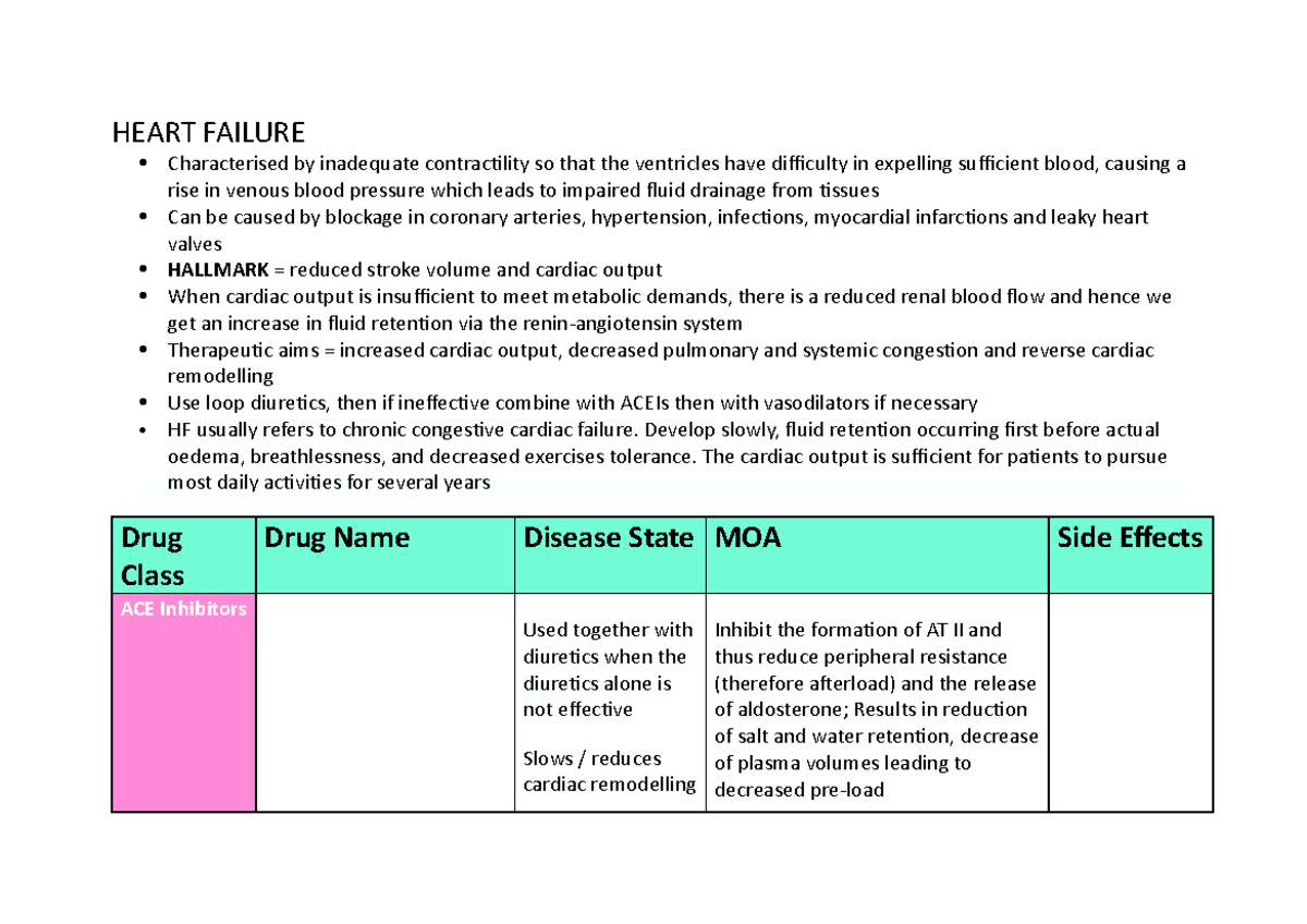Heart Failure - Lecture Notes Summarised - HEART FAILURE Characterised ...