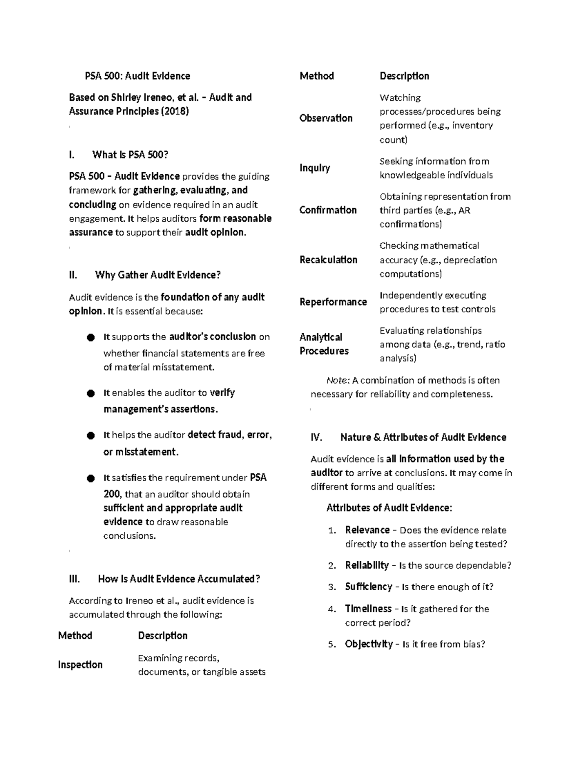 PSA 500: Comprehensive Overview of Audit Evidence Principles - Studocu