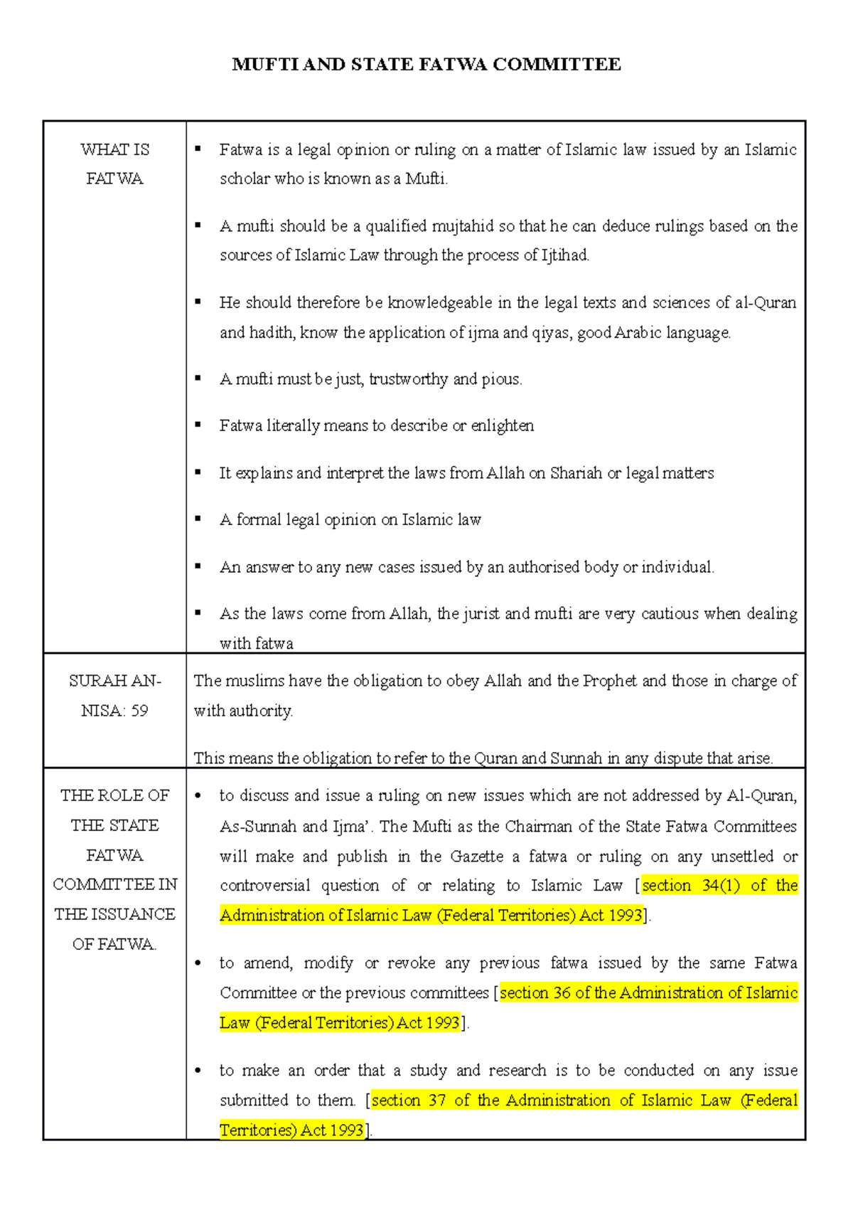 Mufti AND State Fatwa Committee - MUFTI AND STATE FATWA COMMITTEE WHAT ...