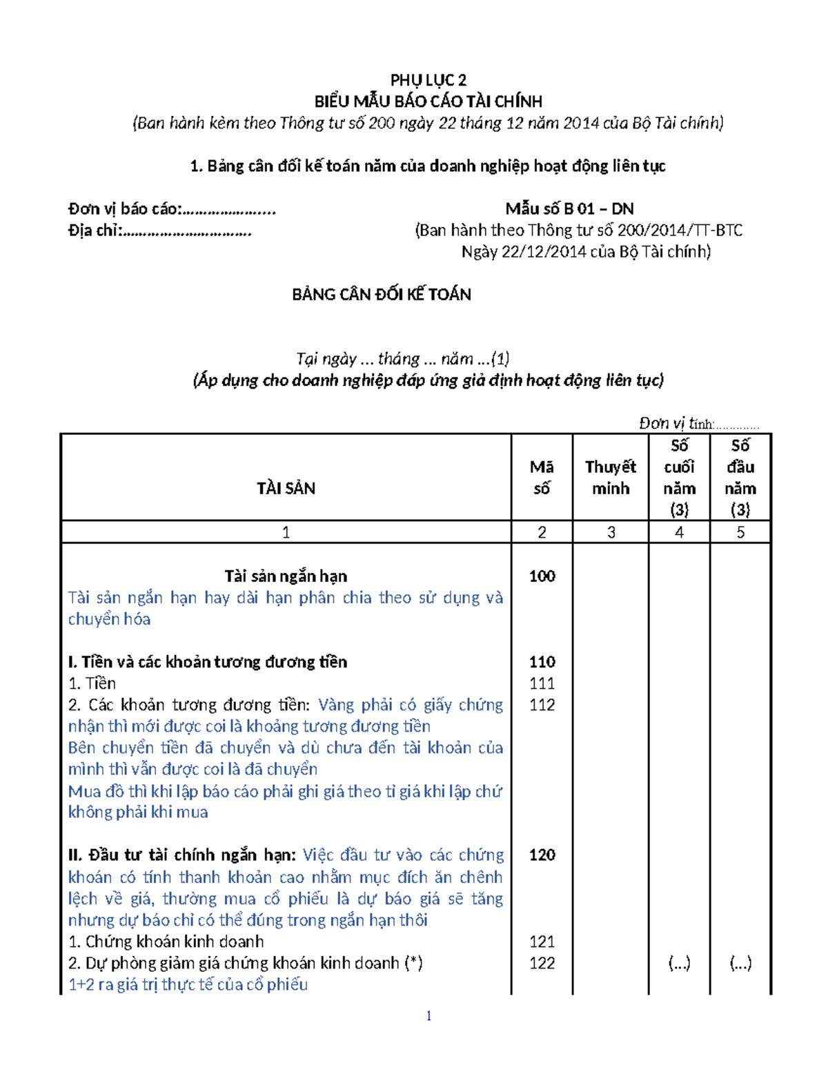 Mẫu BCTC Phụ Lục Báo Cáo Tài Chính theo TT200/2014/TT-BTC - Studocu