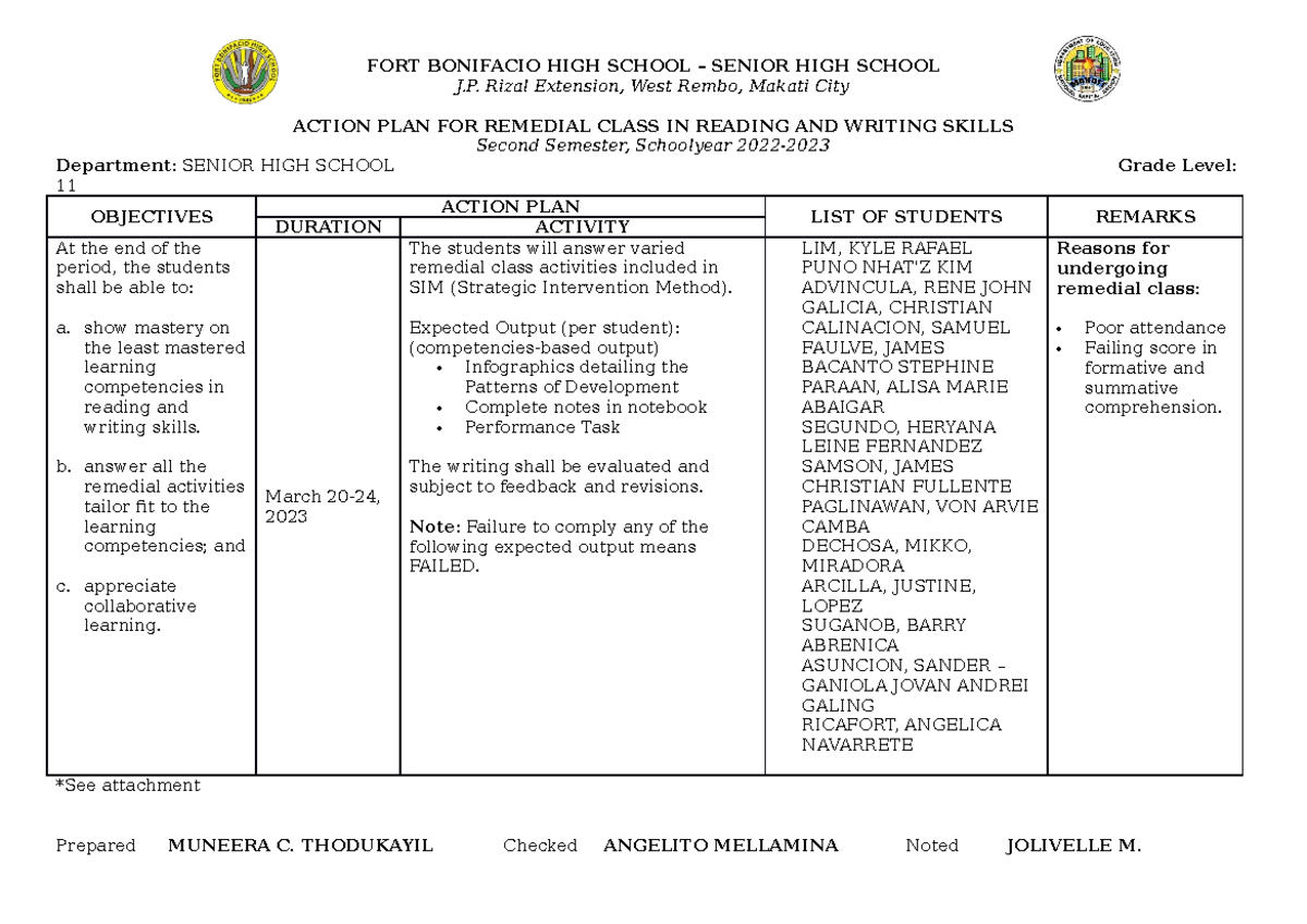 Remedial Action Plan for Reading & Writing Skills - SHS 11 - Studocu