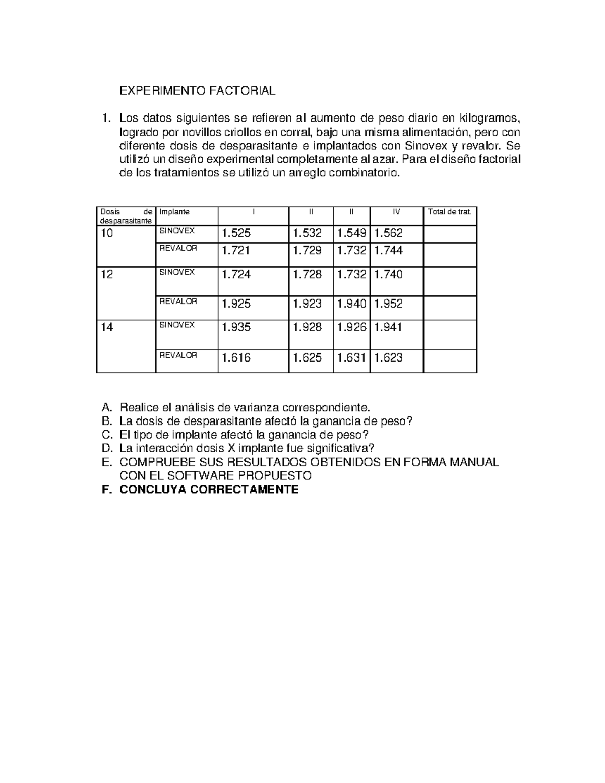 Análisis de Varianza en Experimento Factorial 1: Ganancia de Peso - Studocu