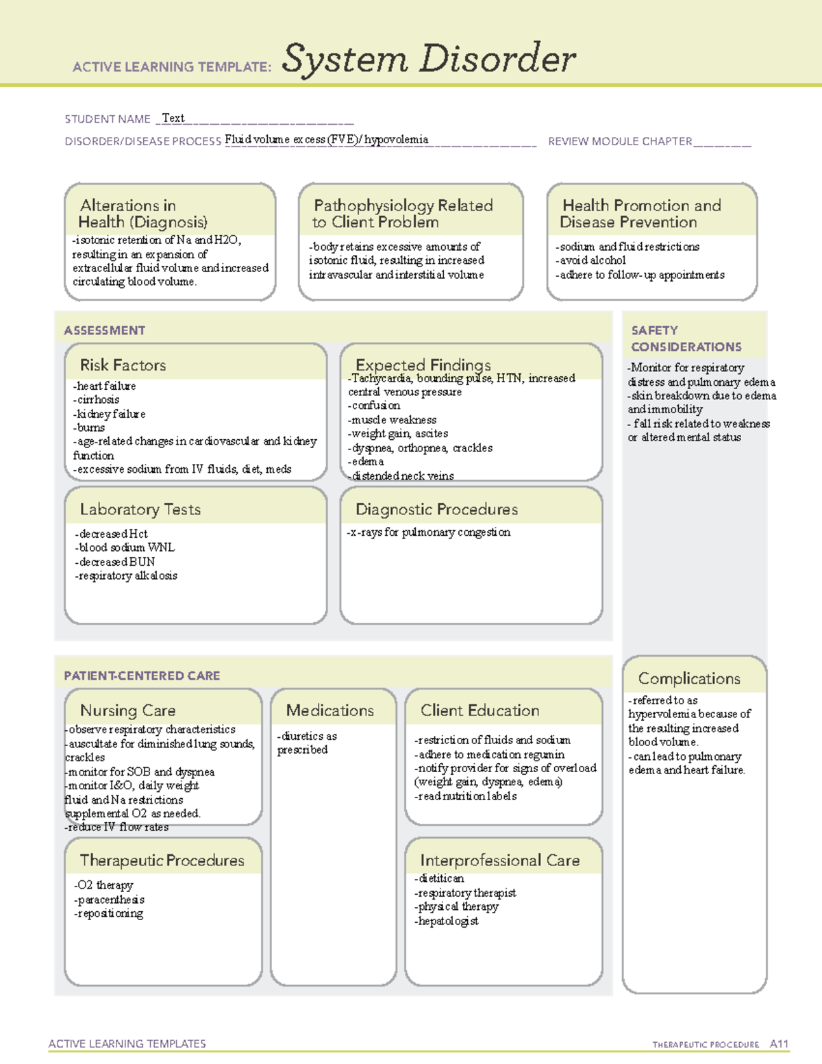 ACTIVE LEARNING TEMPLATE: Fluid Volume Excess (Hypovolemia) - Studocu
