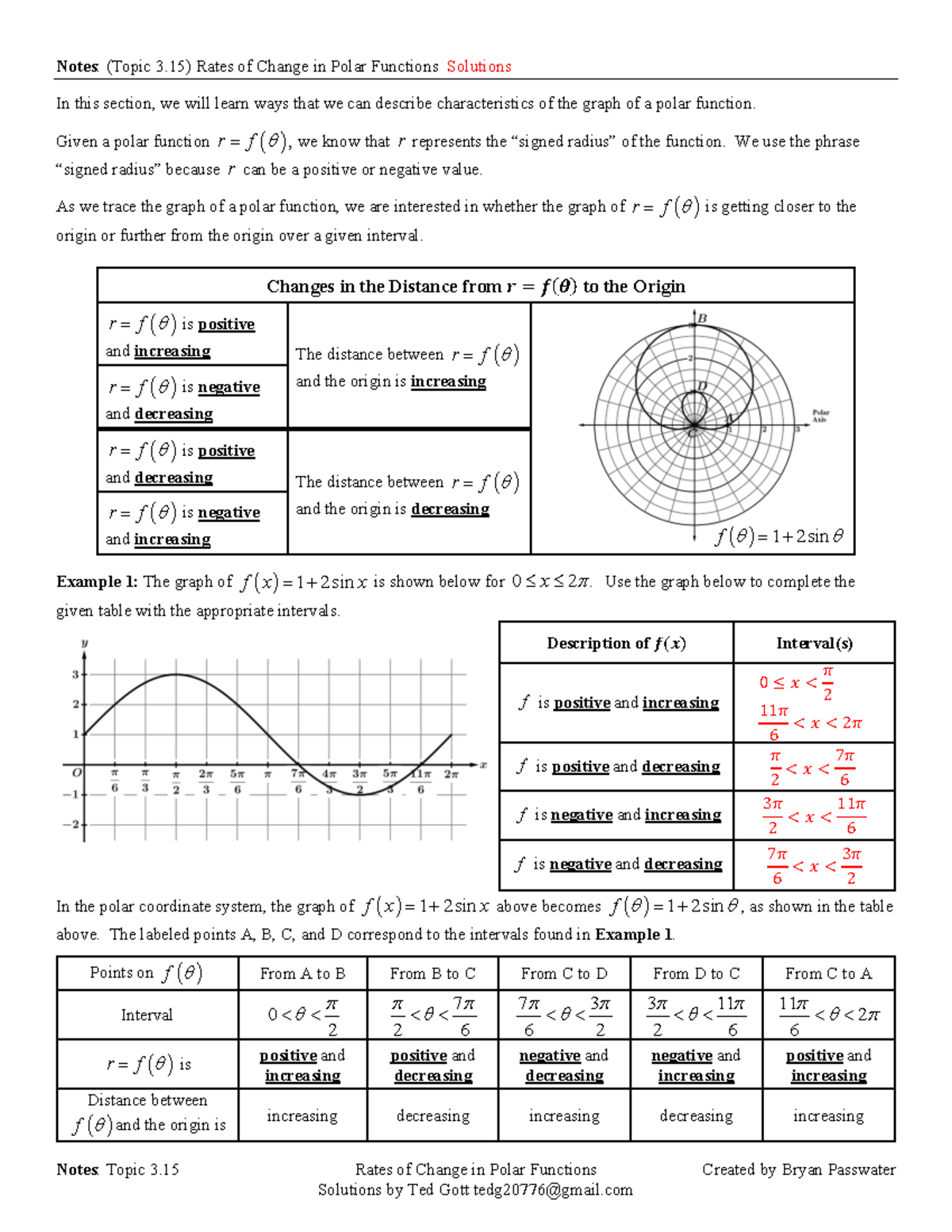 3.15 Rates of Change in Polar Functions: Key Concepts and Examples ...