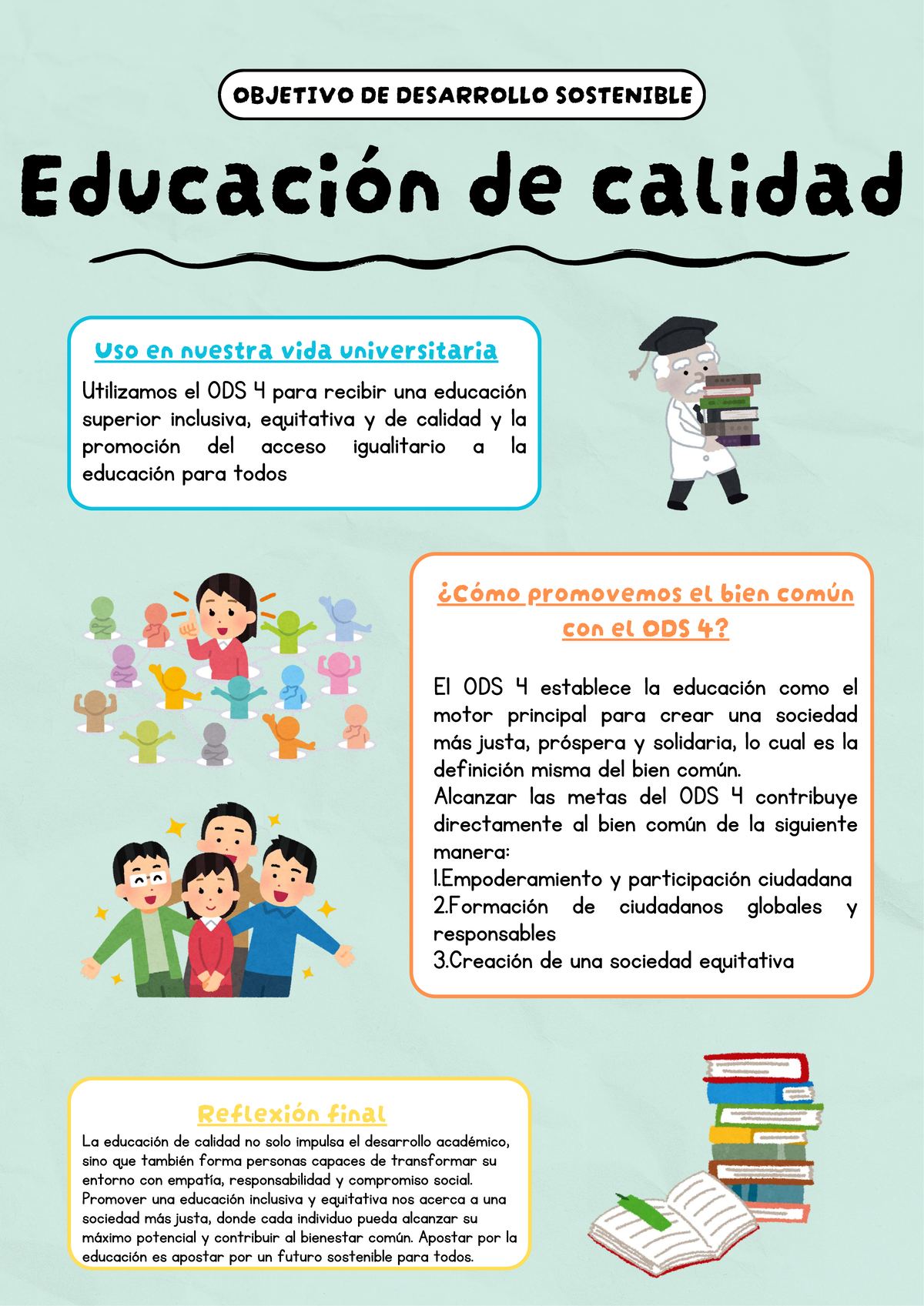 Cartel ODS 4: Apuntes sobre Educación de Calidad y Bien Común - Studocu