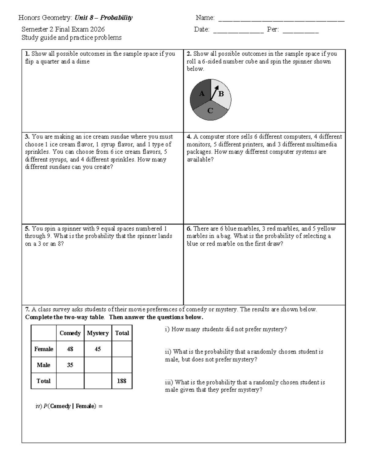 Honors Geometry: Unit 8 – Probability Study Guide - Studocu