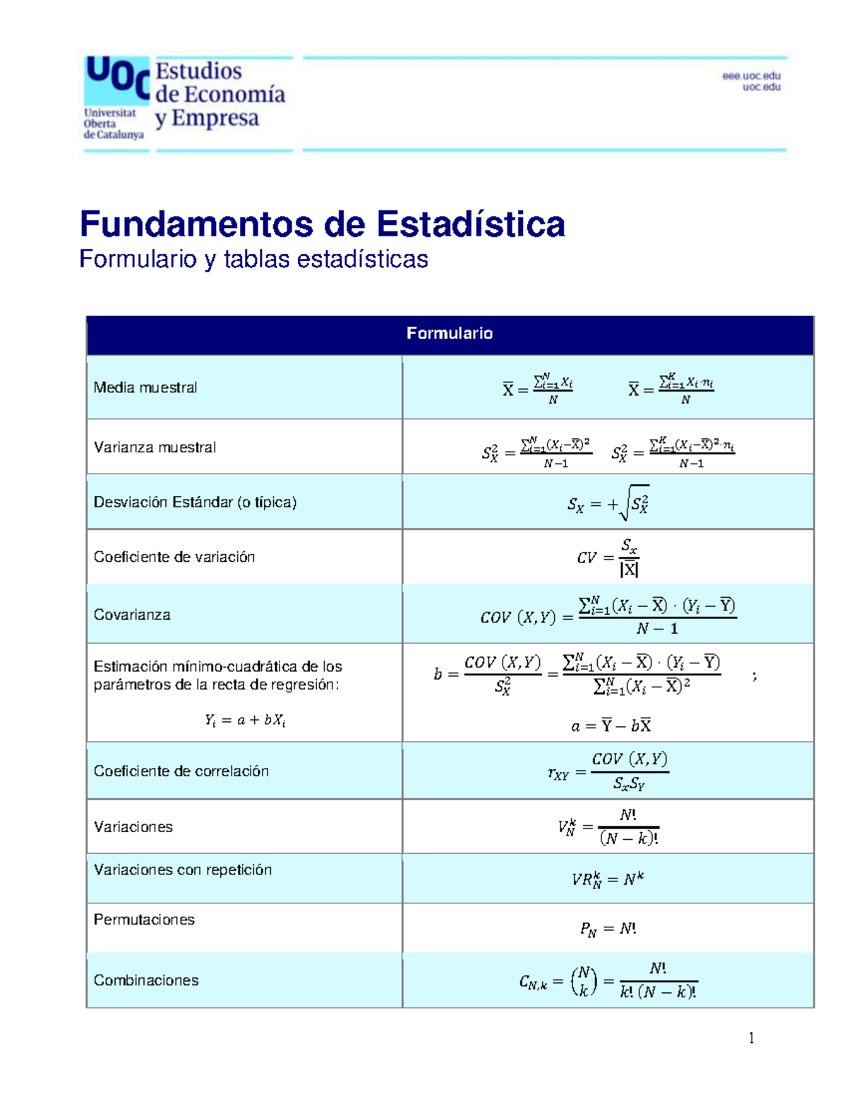 Resumen formulas de estadistica - Fundamentos de Estadística Formulario ...