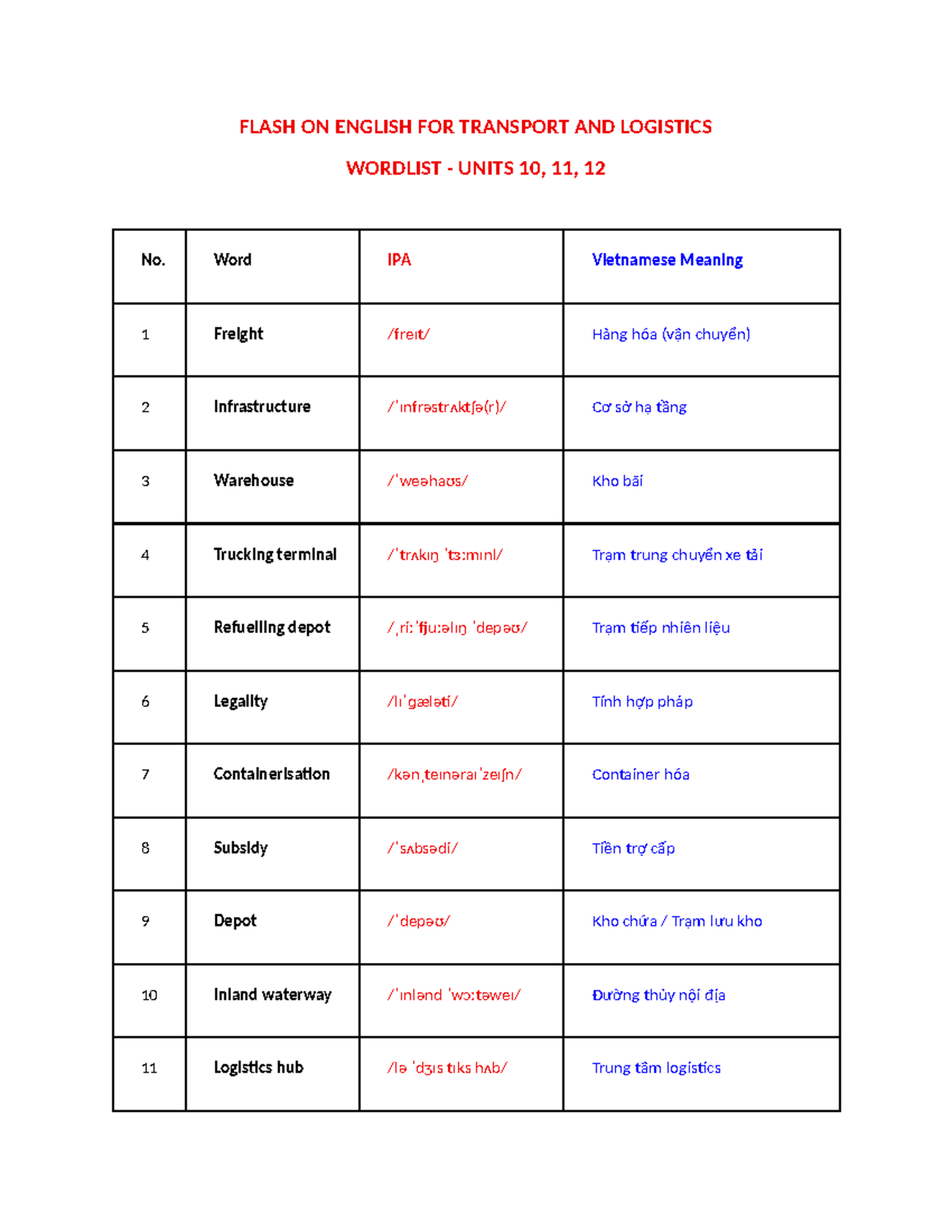 Wordlist for FLASH ON ENGLISH FOR TRANSPORT AND LOGISTICS (Units 10-12 ...