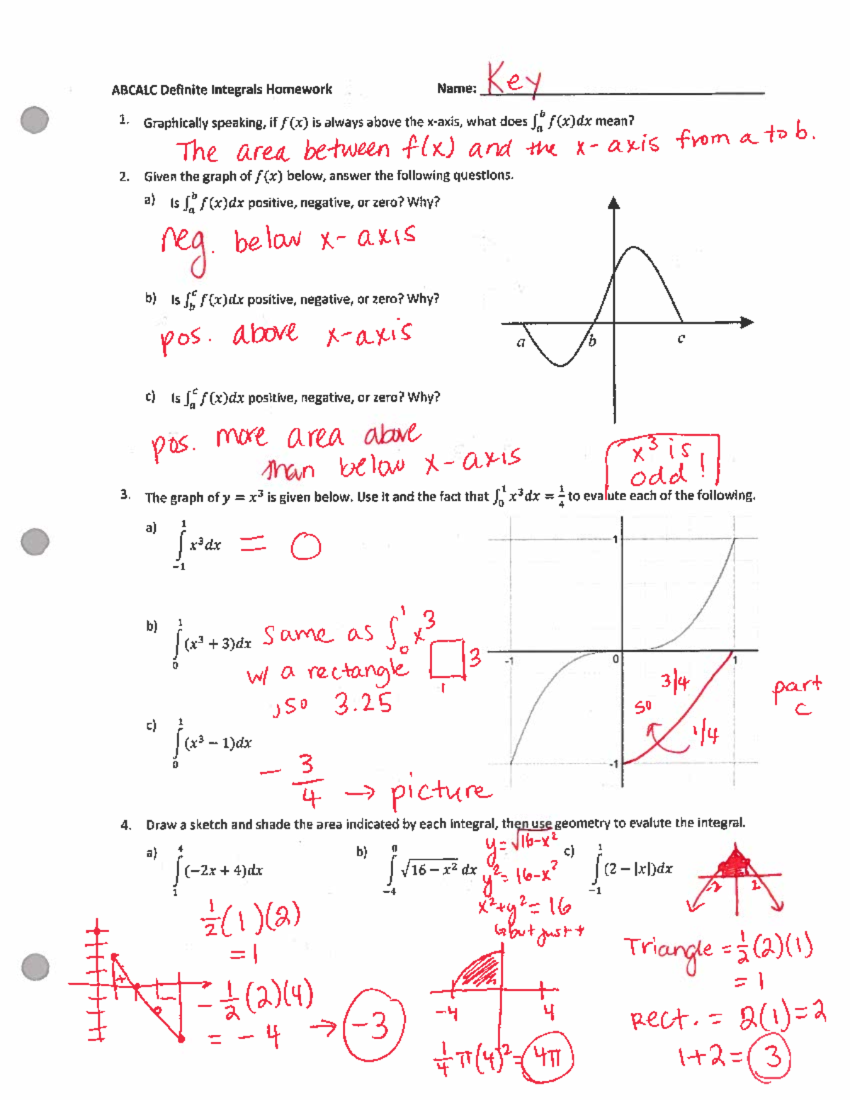 Definite integral homework solutionsmine - ABCALC Definite Integrals ...