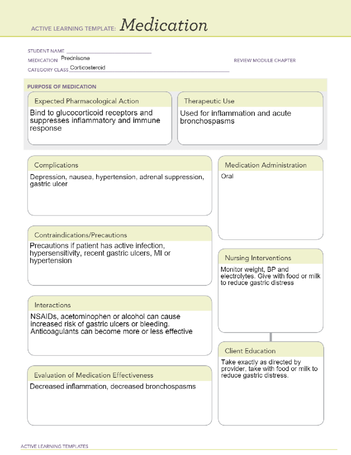 Prednisone (Corticosteroid) - Active Learning Template for Medications ...