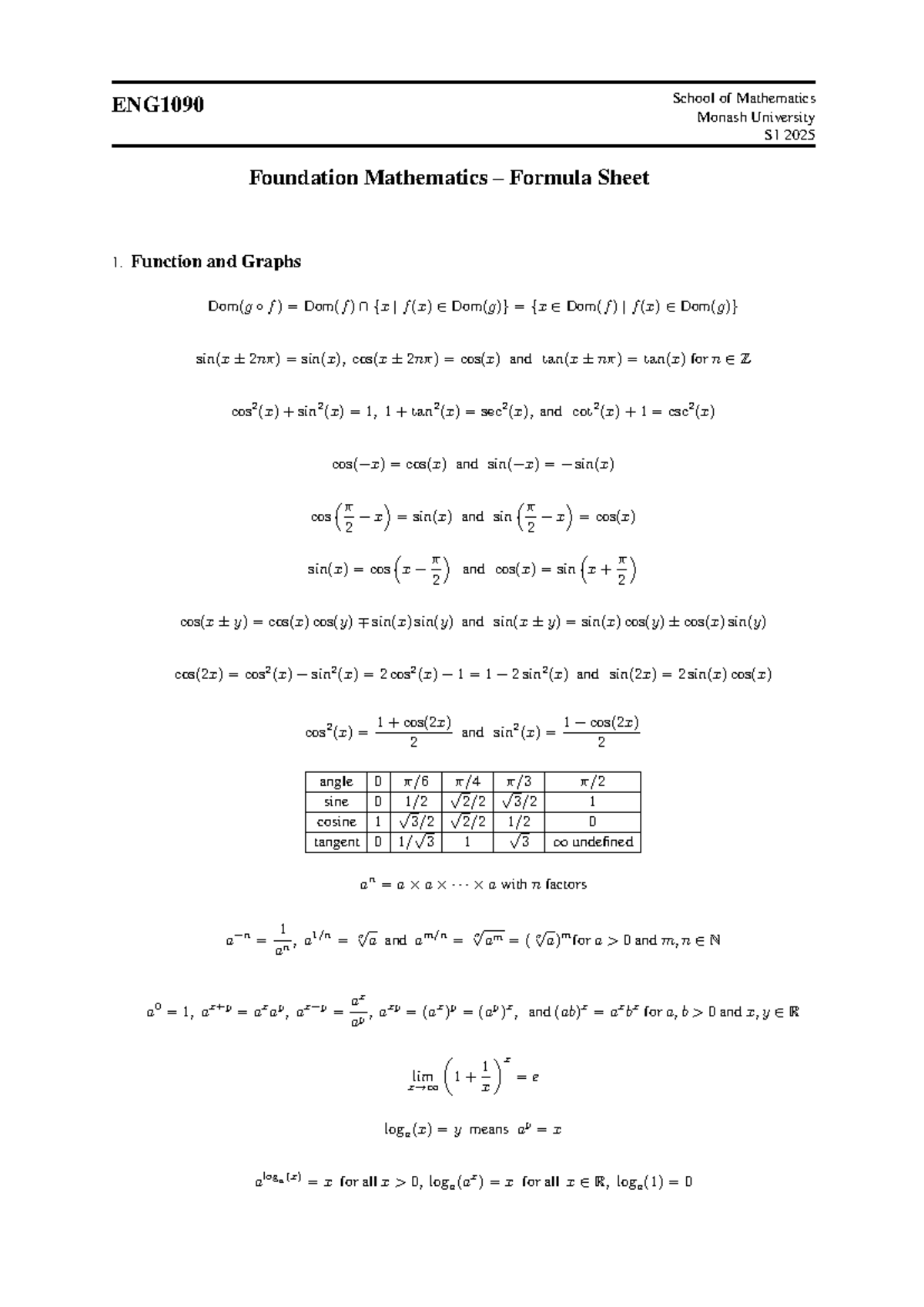 Formula Sheet for ENG1090 Foundation Mathematics S1 2025: Functions ...