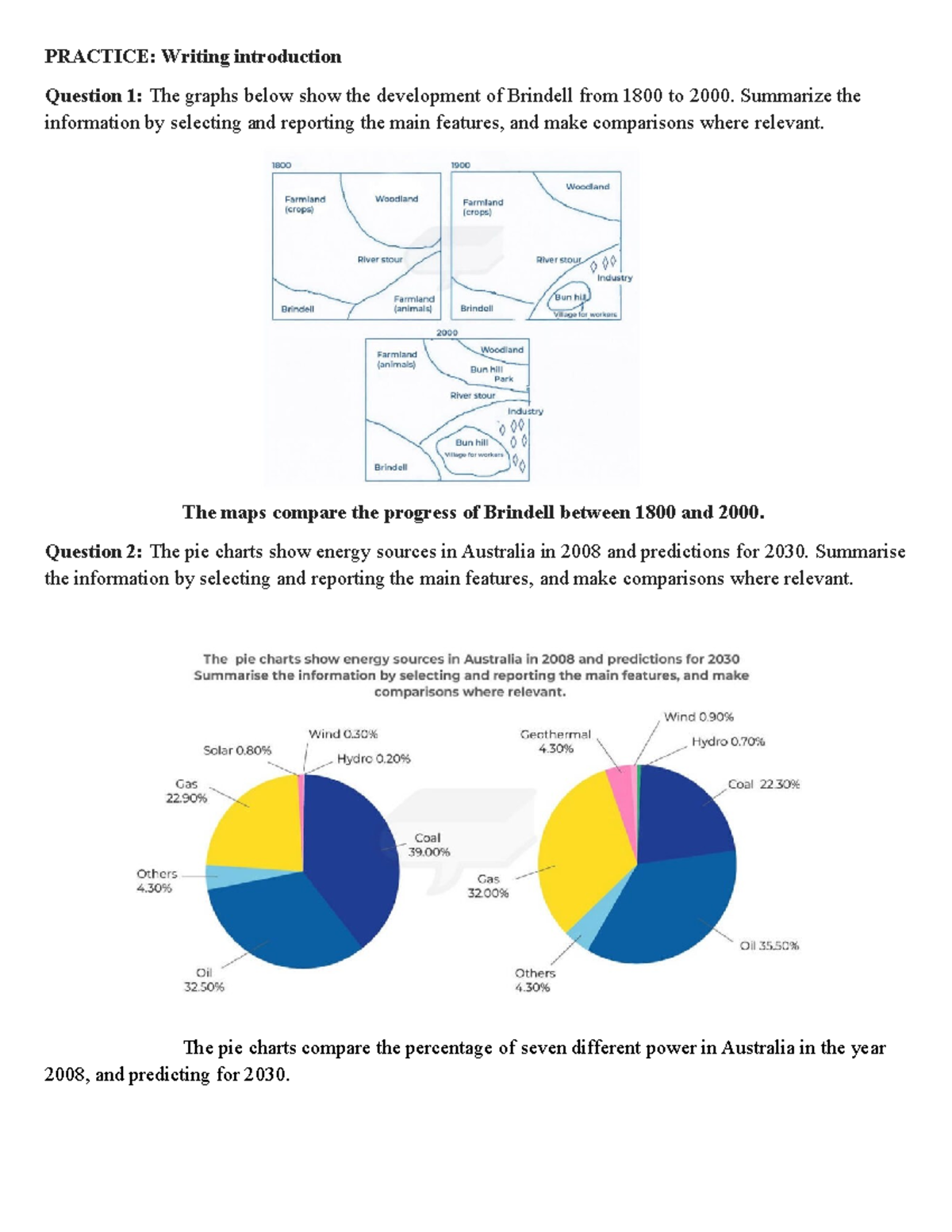 Writing Task 1 Practice: Graphs & Pie Charts Analysis - Studocu