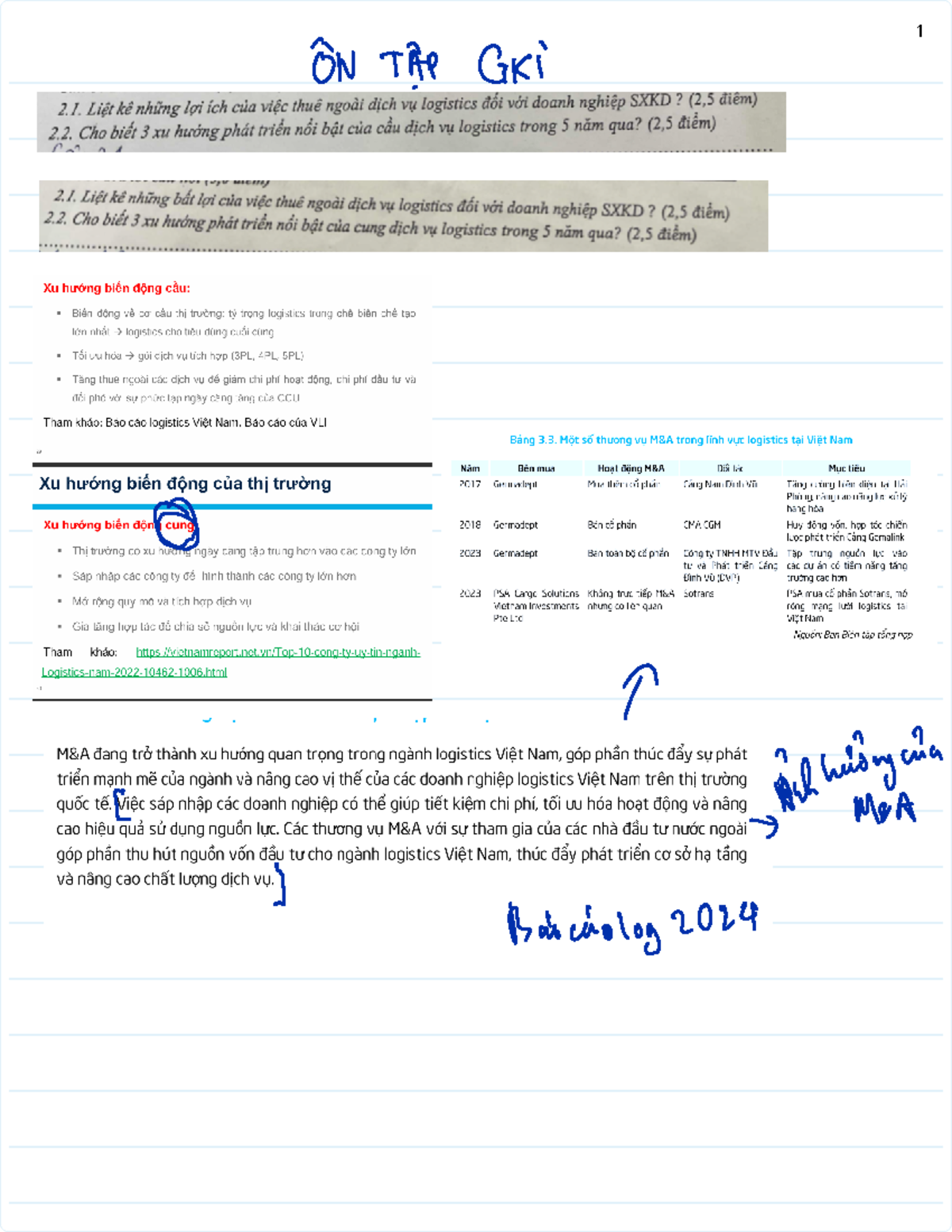 Kinh doanh Logistics - idk wtf it is - 1 ON THP GKi 2. Liet kê nhüng ...