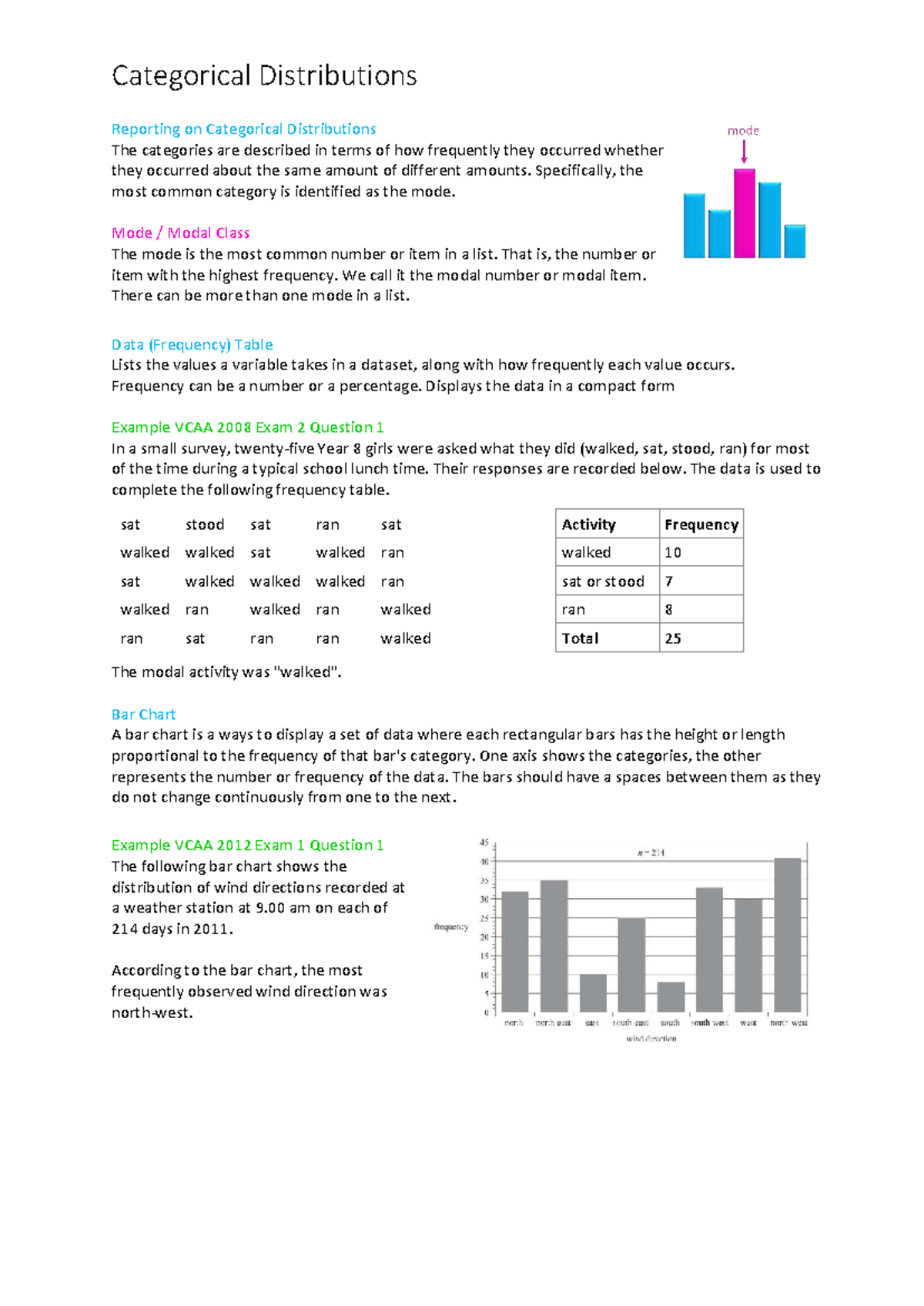Categorical Distributions: Understanding Modes and Frequency Tables ...