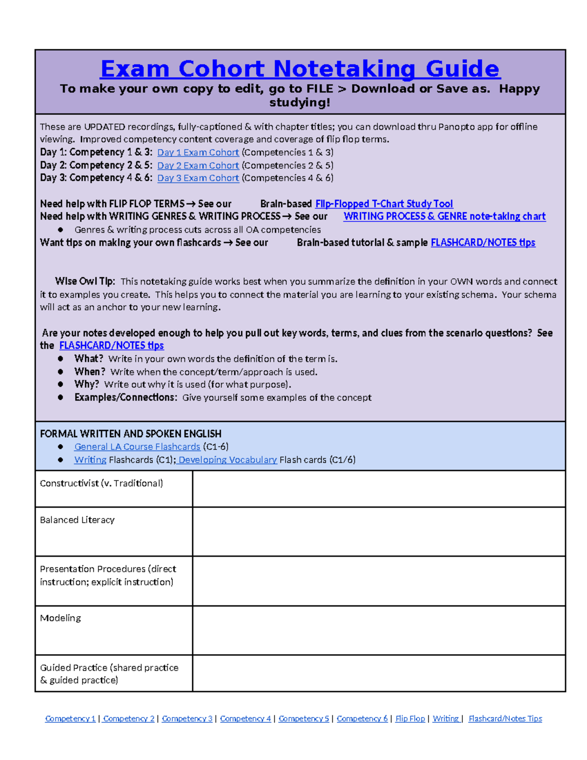 Language Arts - Cohort Exam Notetaking Guide (C1-6) - Studocu