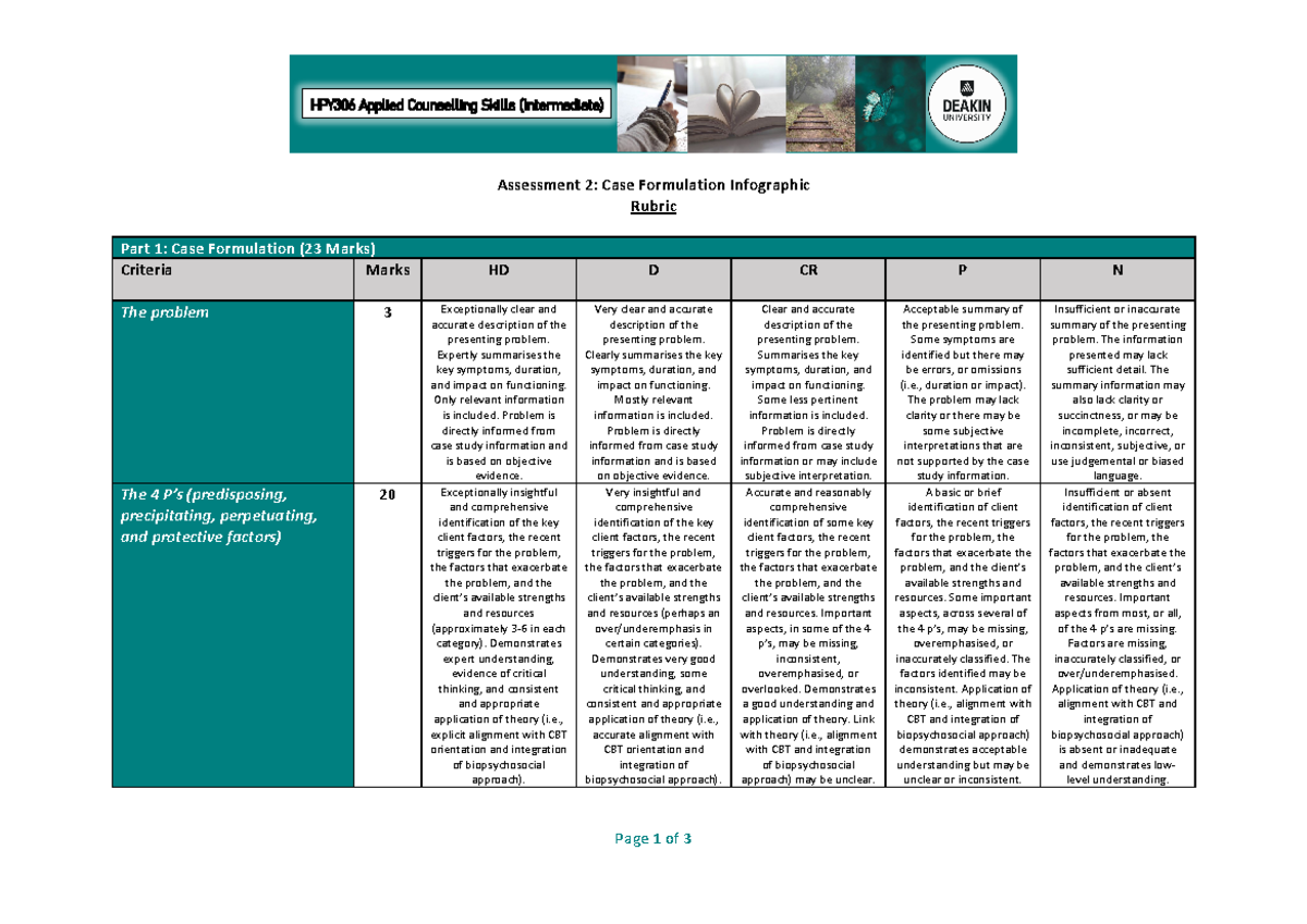 Assessment 2 Case Formulation Infographic Marking Rubric - Page 1 of 3 ...