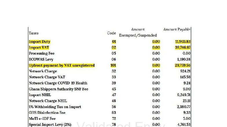 Side By Side Comparison of Import Duties and Taxes Codes - Studocu