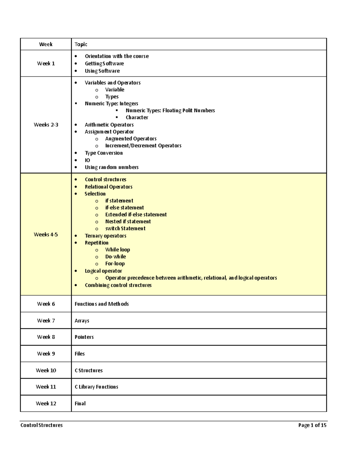 CS 50 Control Structures: Mastering Selection, Loops, and Logic - Studocu