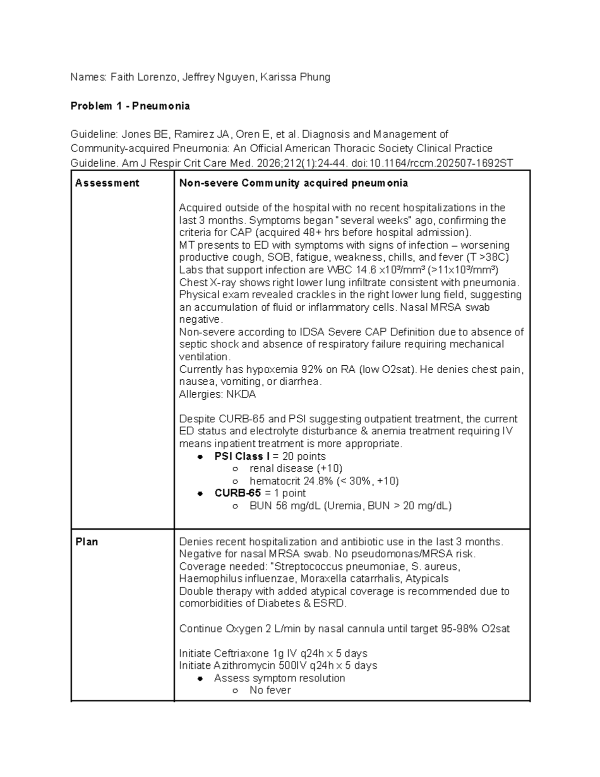SOAP Notes: Pneumonia & Electrolyte Disturbance Management (Group 20 ...