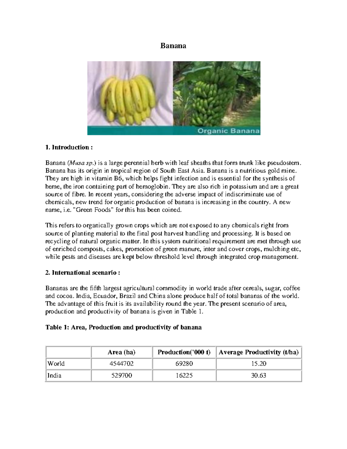 Production technology of banana - Banana Introduction : Banana (Musa sp ...