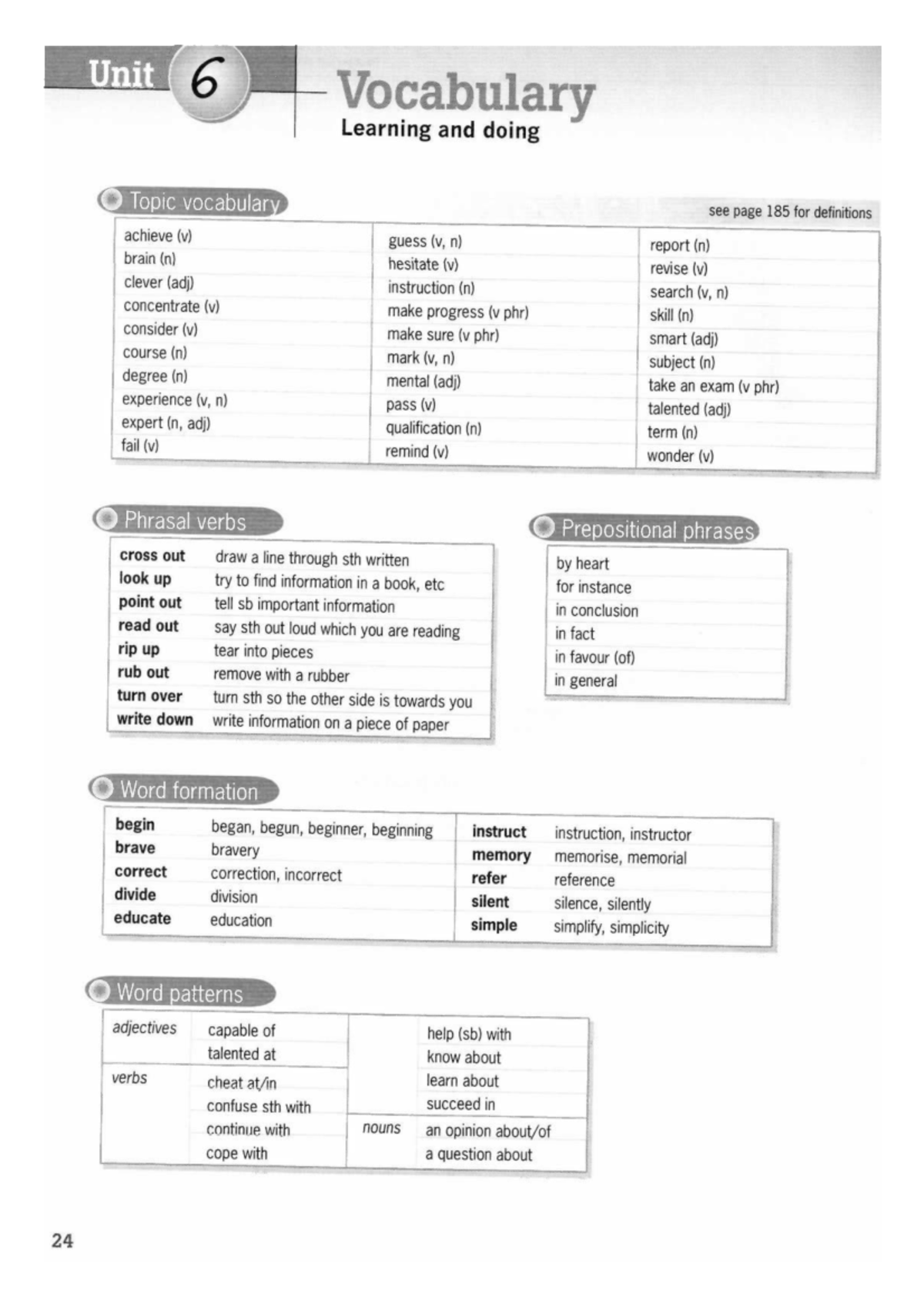 Unit 6 Vocabulary Study Guide: Learning and Application - Studocu