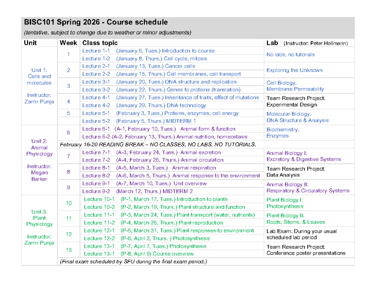 BISC101 Spring 2026 Tentative Course Schedule and Topics - Studocu