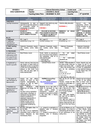 Tarp Portfolio 2nd quarter 2024 - Individual learning Monitoring Plan ...
