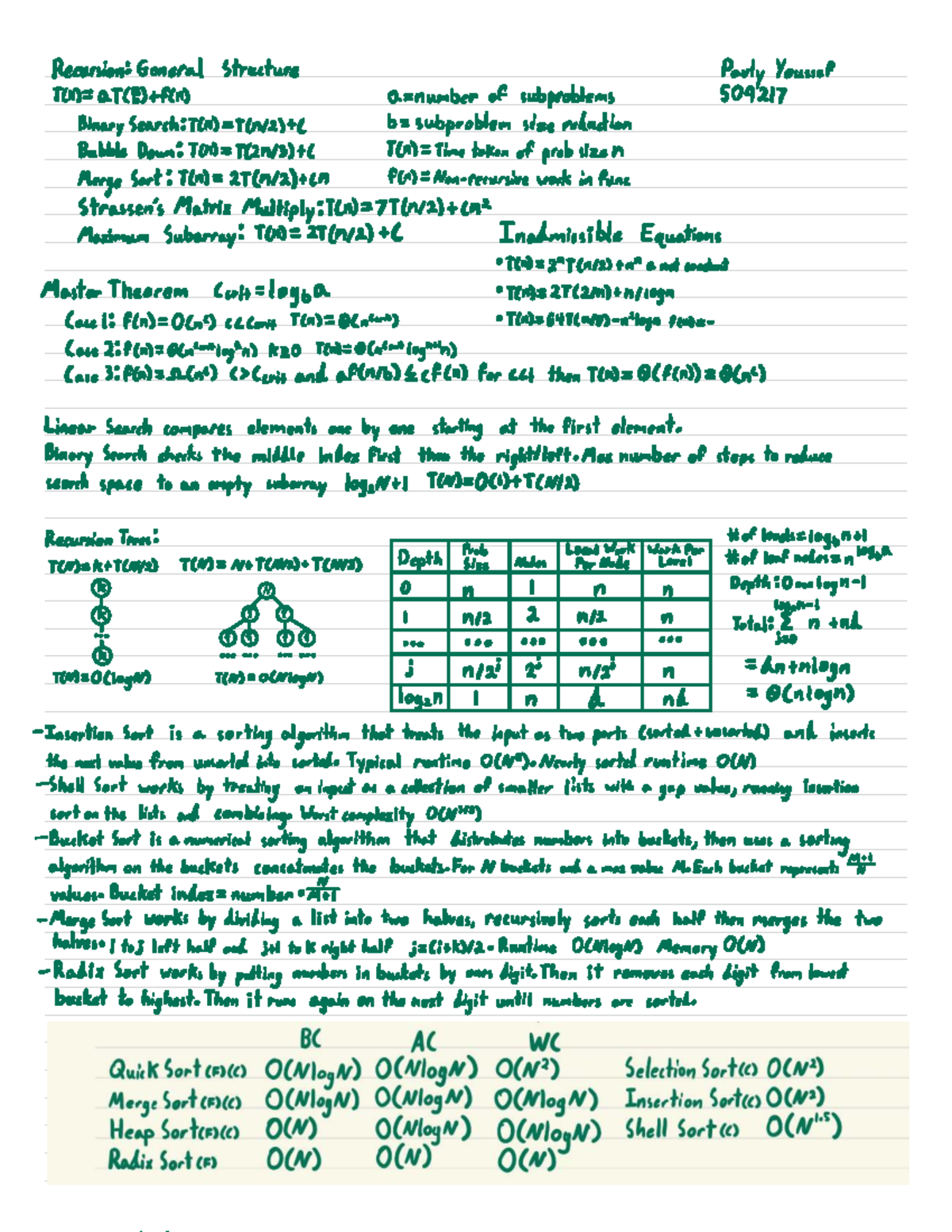 Exam 2 Crib Sheet: Recursion & Sorting Algorithms 509217 - Studocu